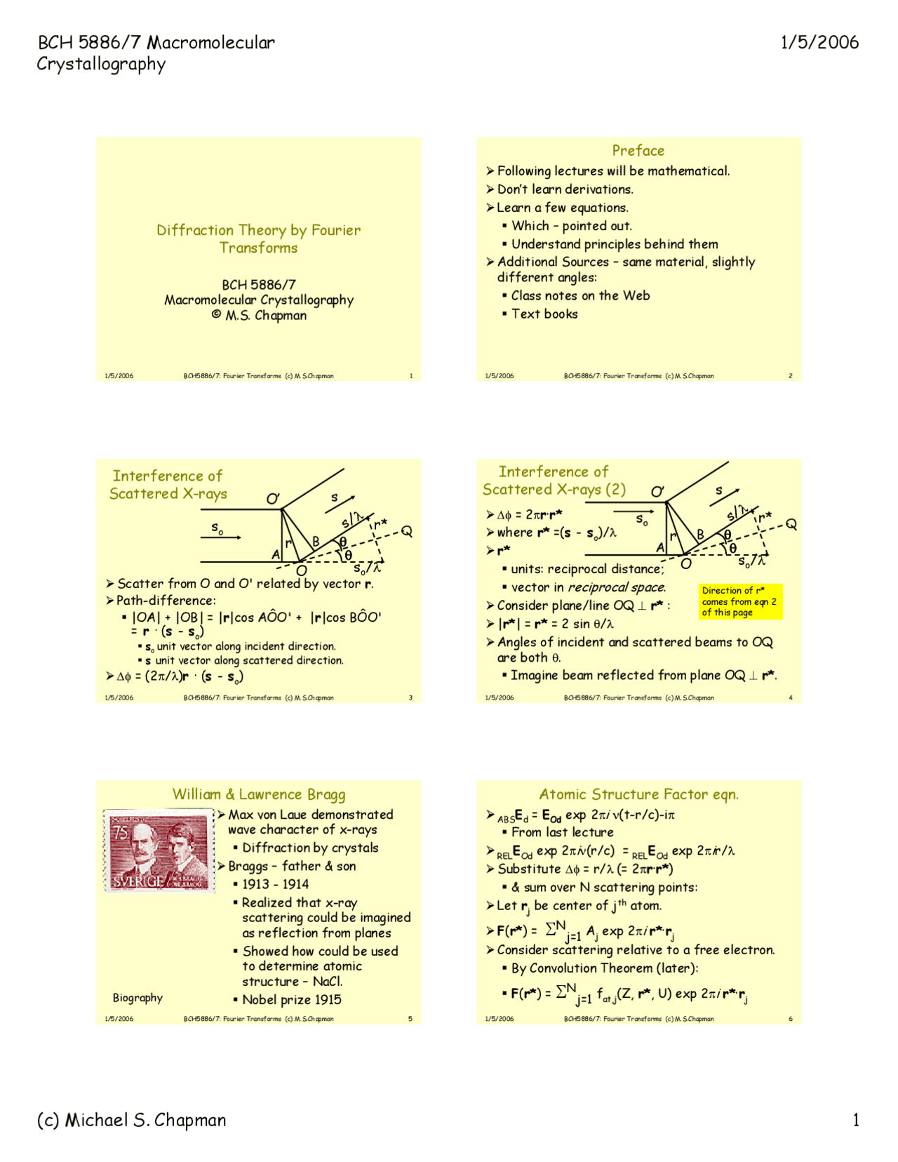 Diffraction Theory By Fourier Transforms Lecture Slides Bch 5886