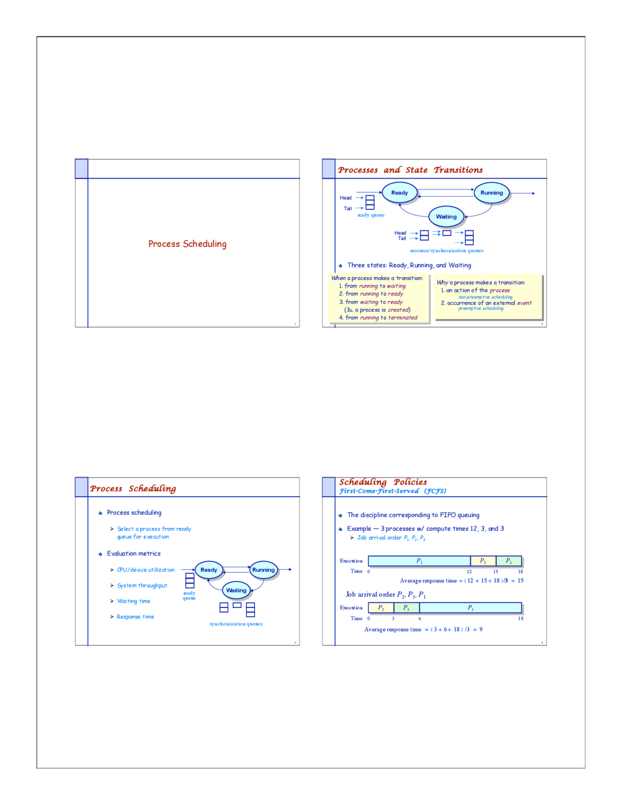 Process Scheduling Lecture Slides C S 372 Docsity