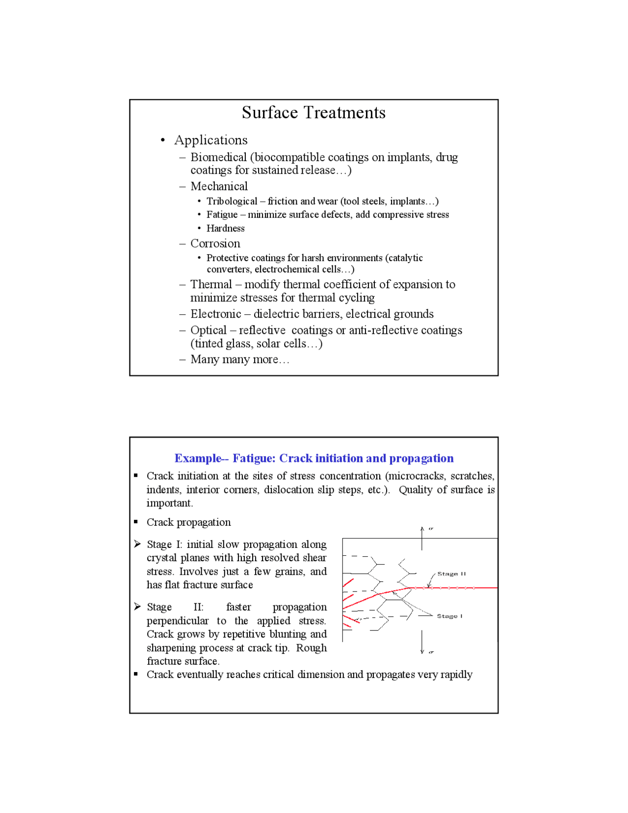 Surface Treatments Principles Of Materials Lab Mse 300 Docsity