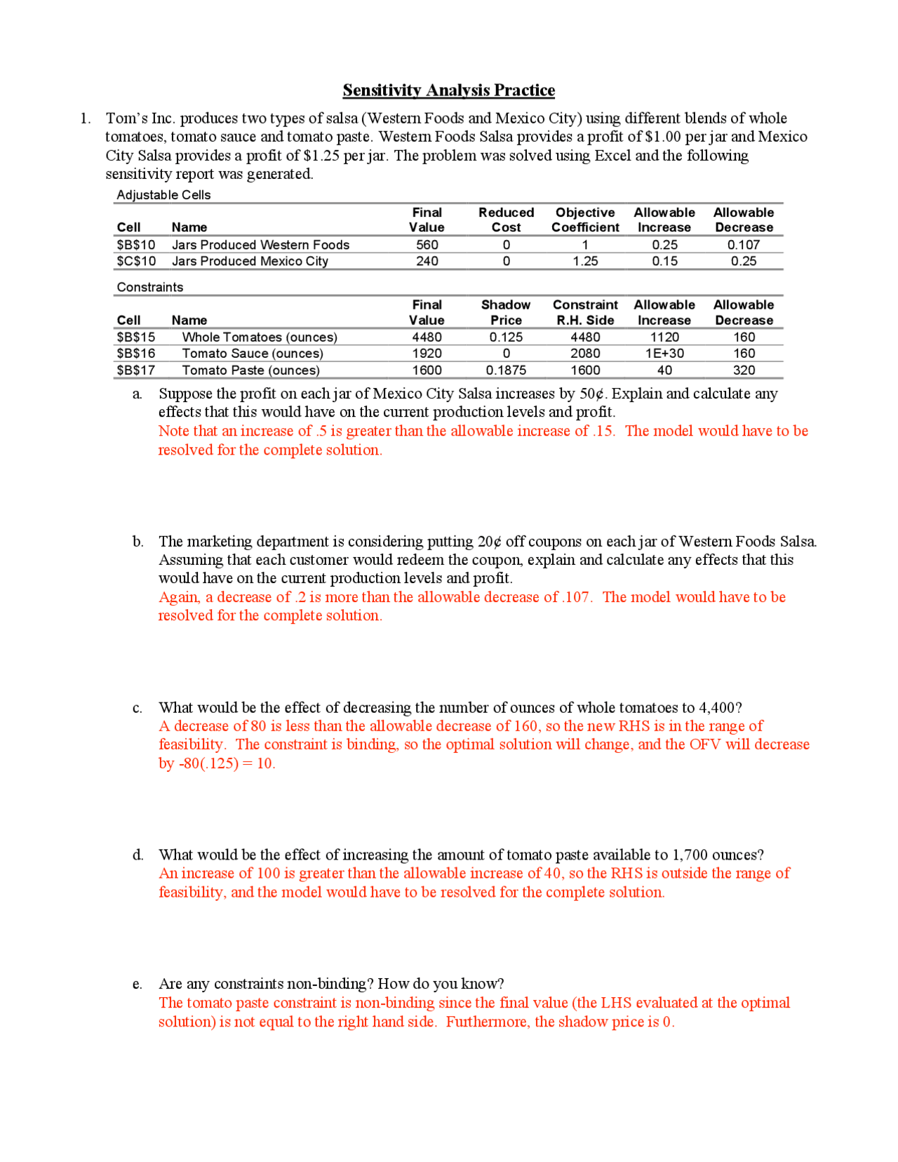 Sensitivity Analysis Practice Questions - Mathematics for Management Science | MT 235 - Docsity