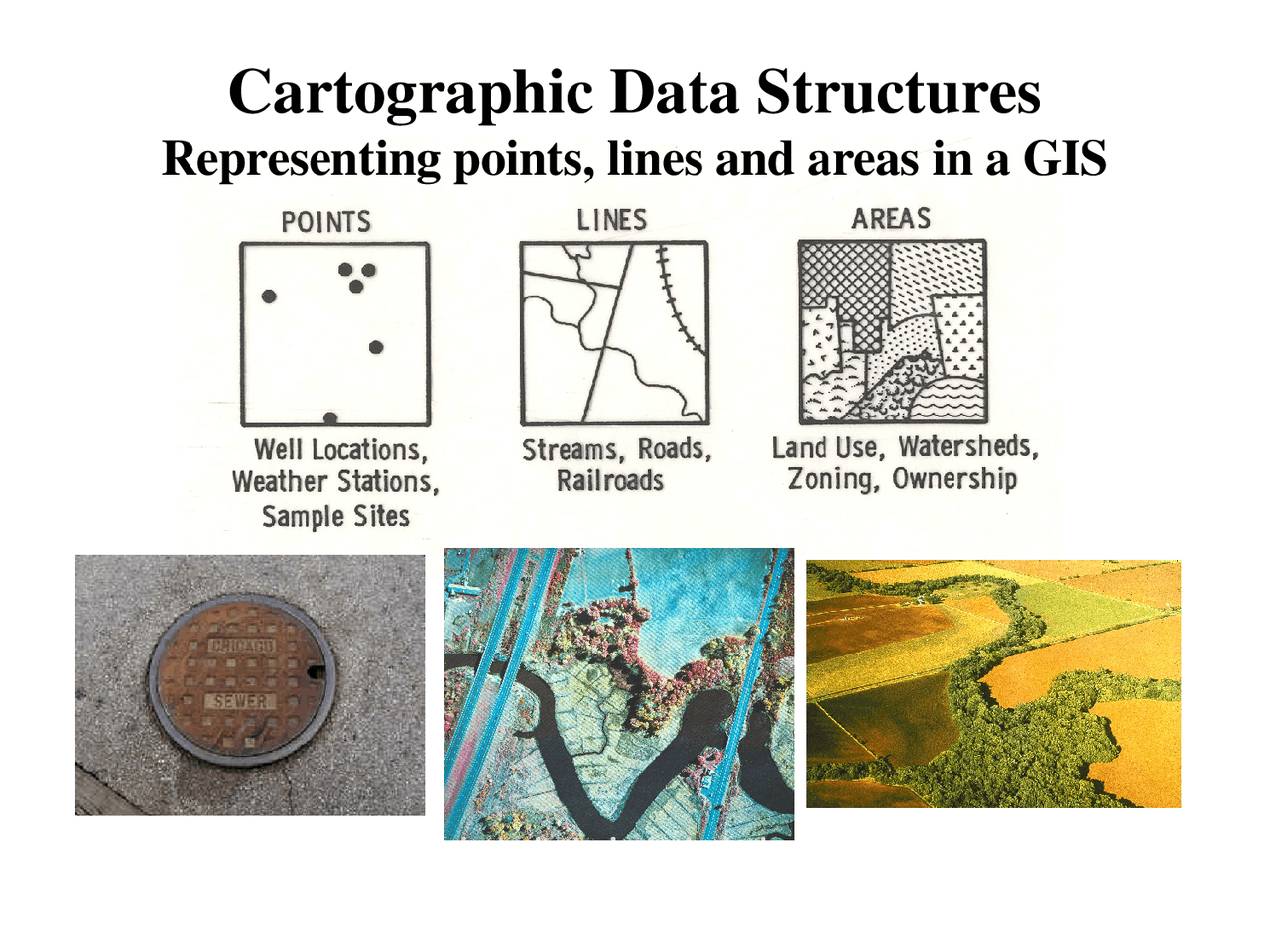 Cartographic Data Structures Lecture Slides Geog 412 Docsity