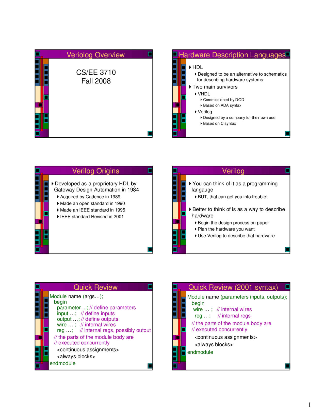 Verilog Overview Hardware Description Languages Slides Cs 3710 Docsity