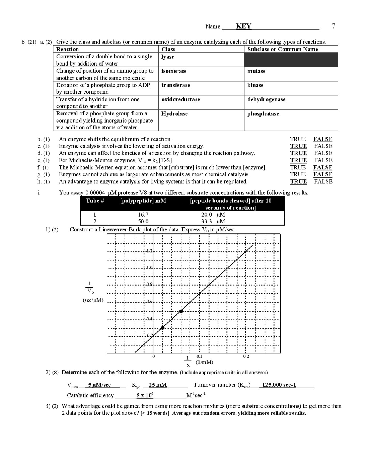 Midterm Exam Answer Key Biochemistry Introduction To Structure