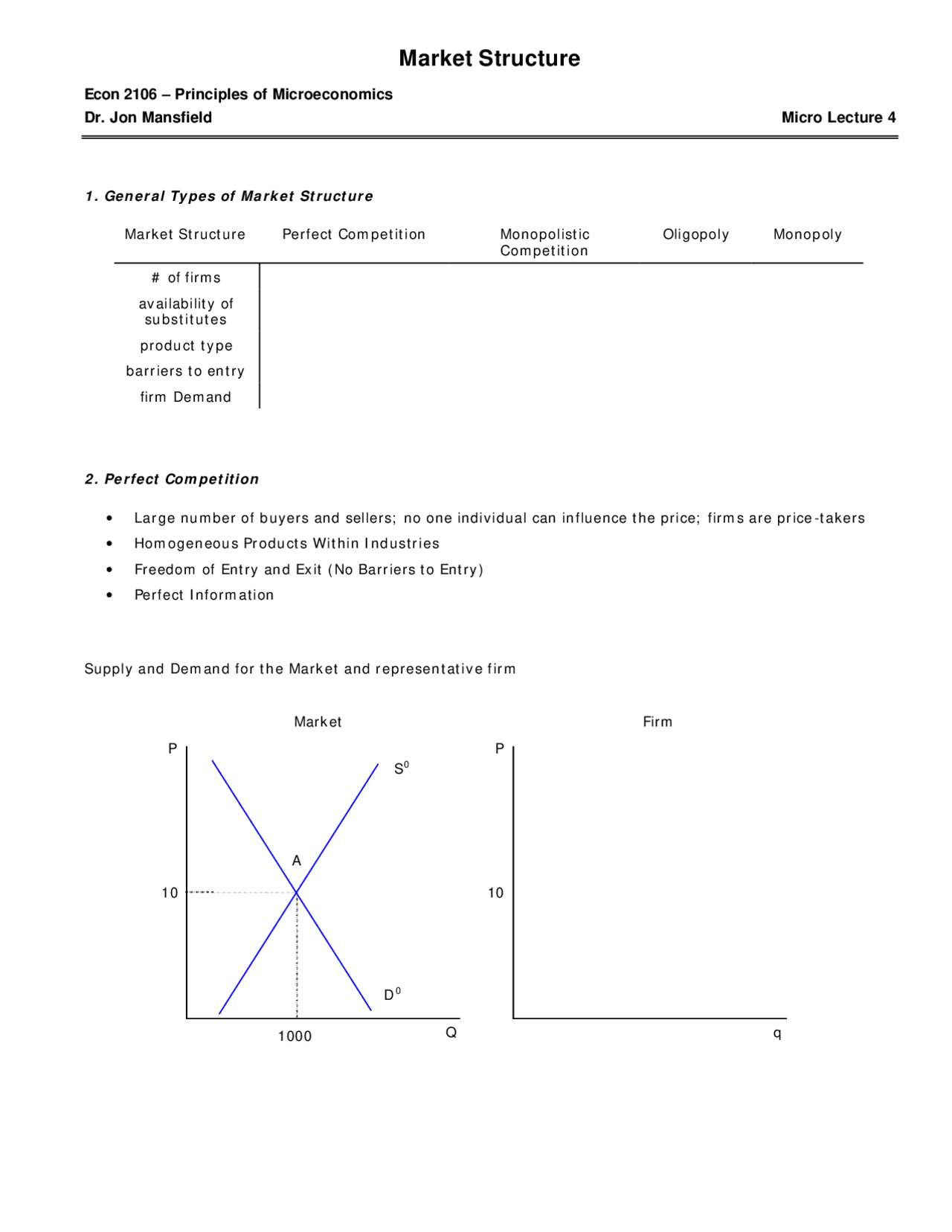 Market Structure - Class Notes | Principles of Microeconomics | ECON ...