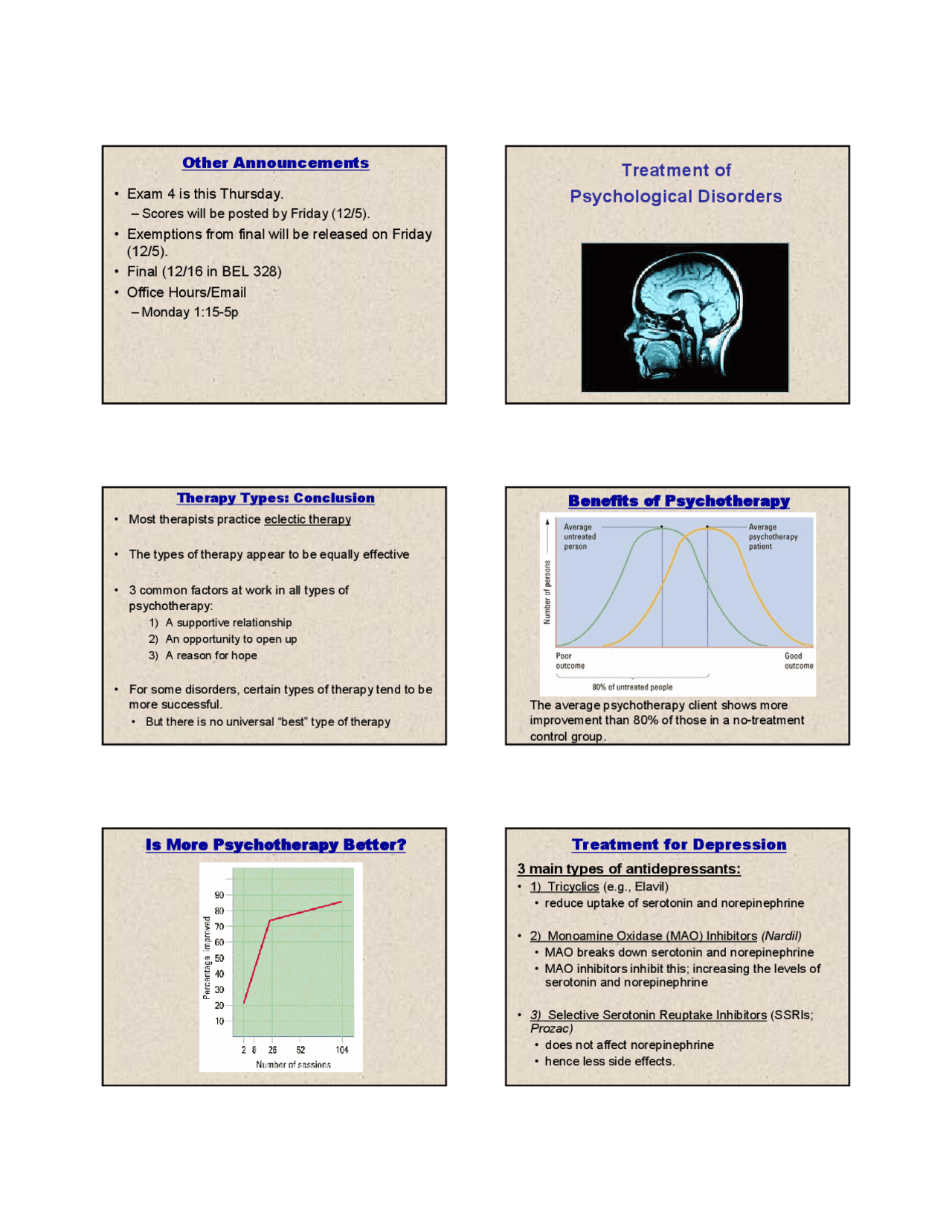 Treatment of Psychological Disorders - Slides | PSY 301 - Docsity