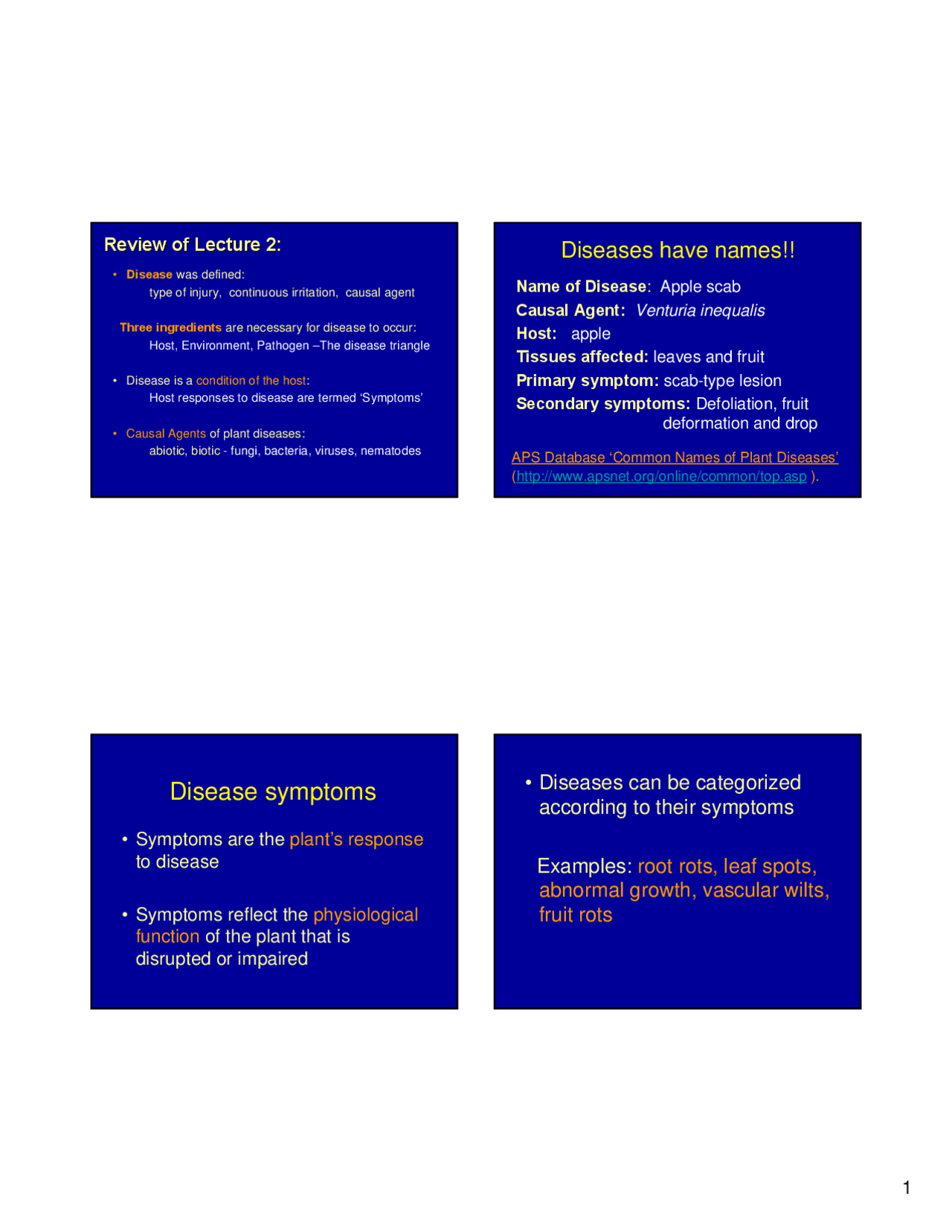 Names Of Diseases Lecture Slides Bot 350 Docsity