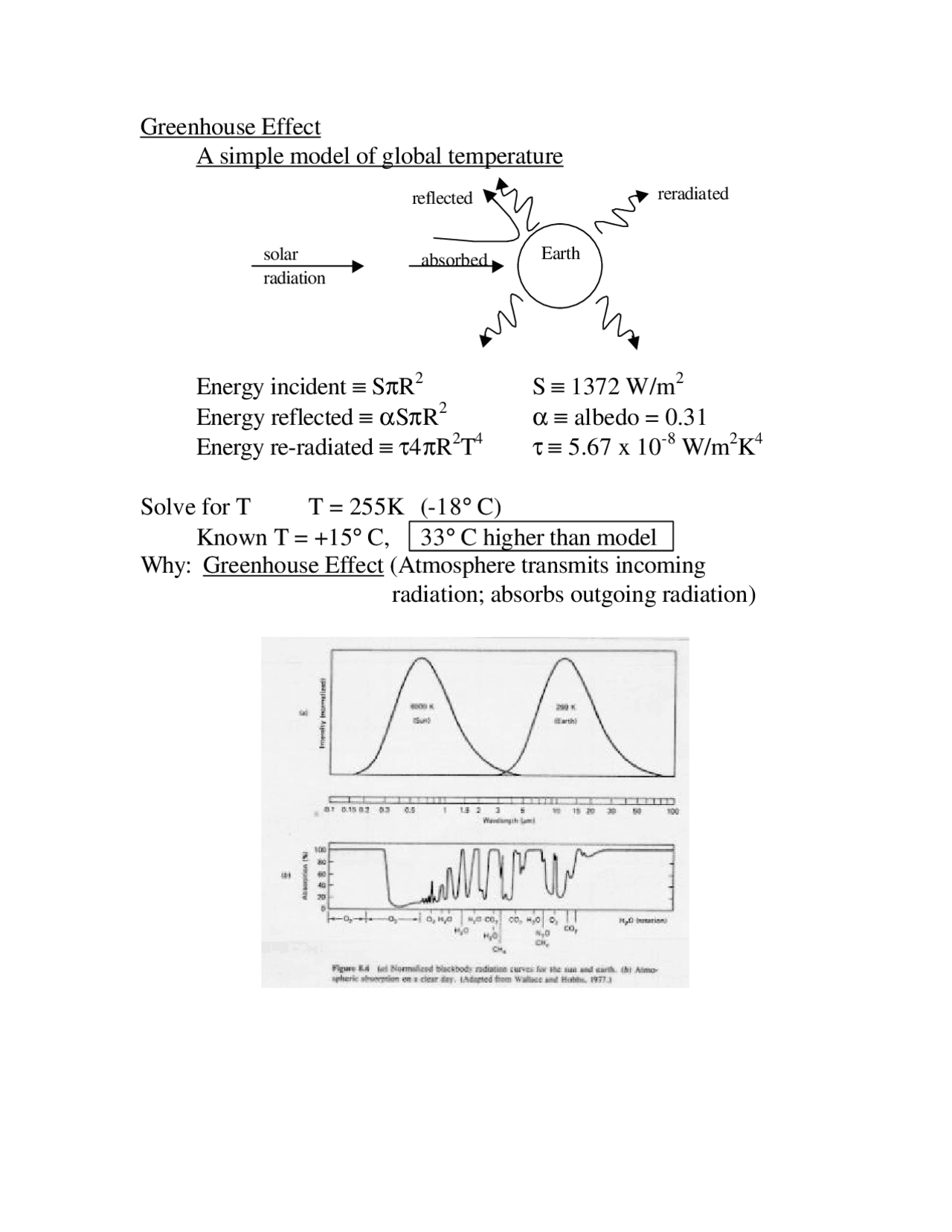 Greenhouse Effect Environmental Chemistry Lecture Slides Ch 390