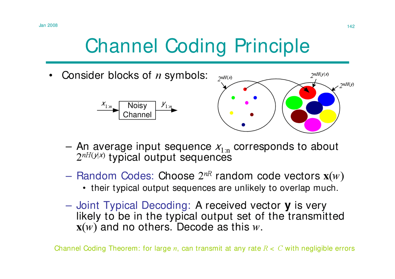 Channel Coding Principle - Lecture Slides | ECE 599 - Docsity