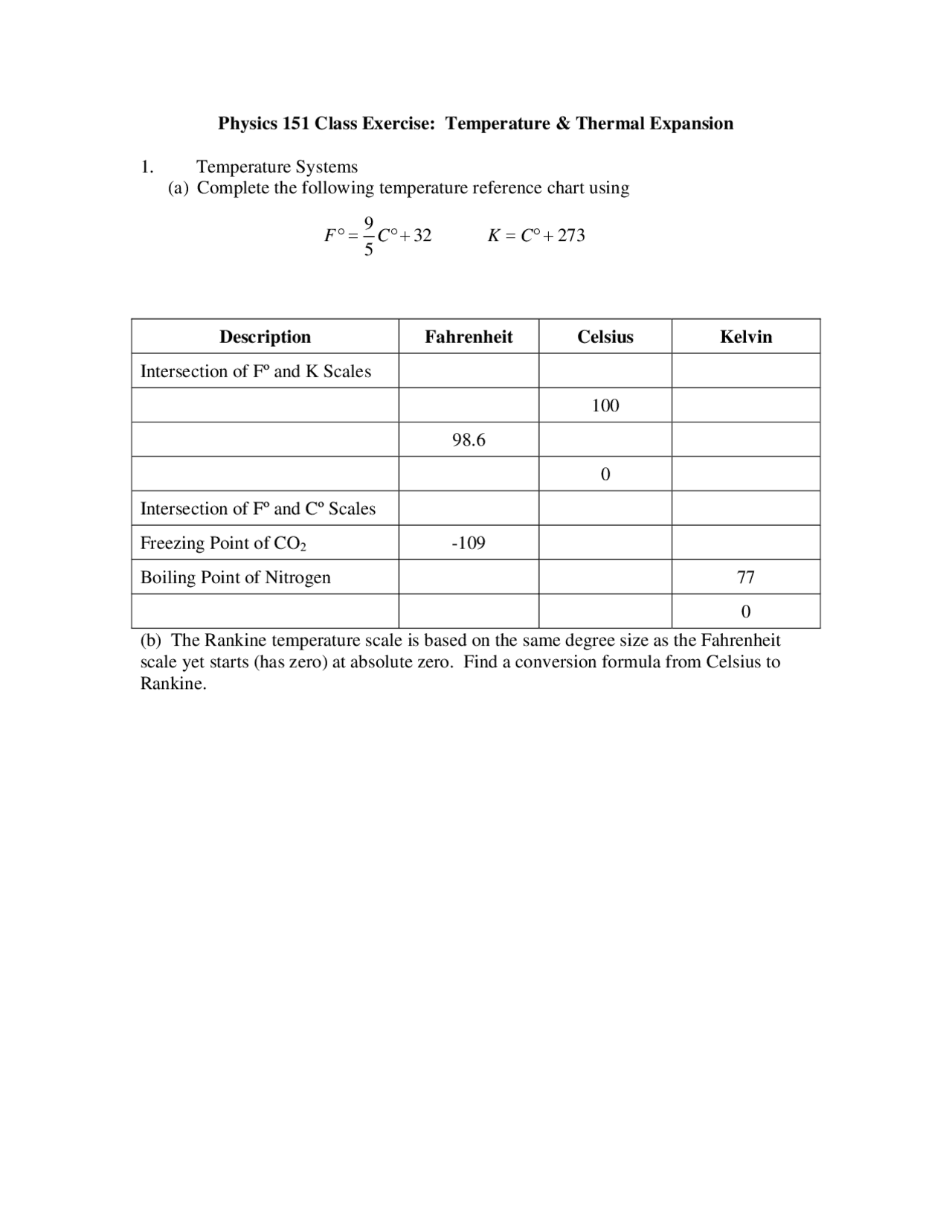 Temperature and Thermal Expansion - Elements of Physics | PHYS 151 ...