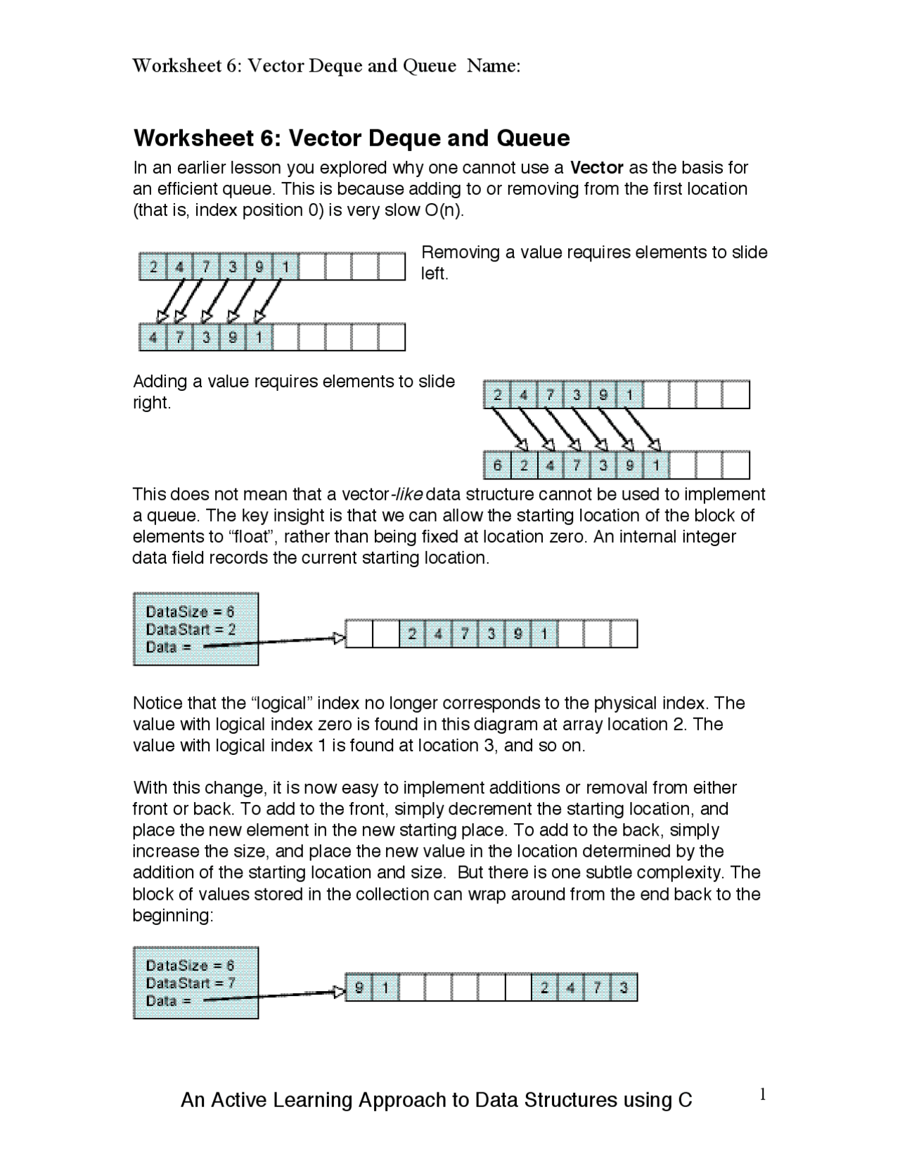 Vector Deque And Queue Data Structure Cs 261 Docsity