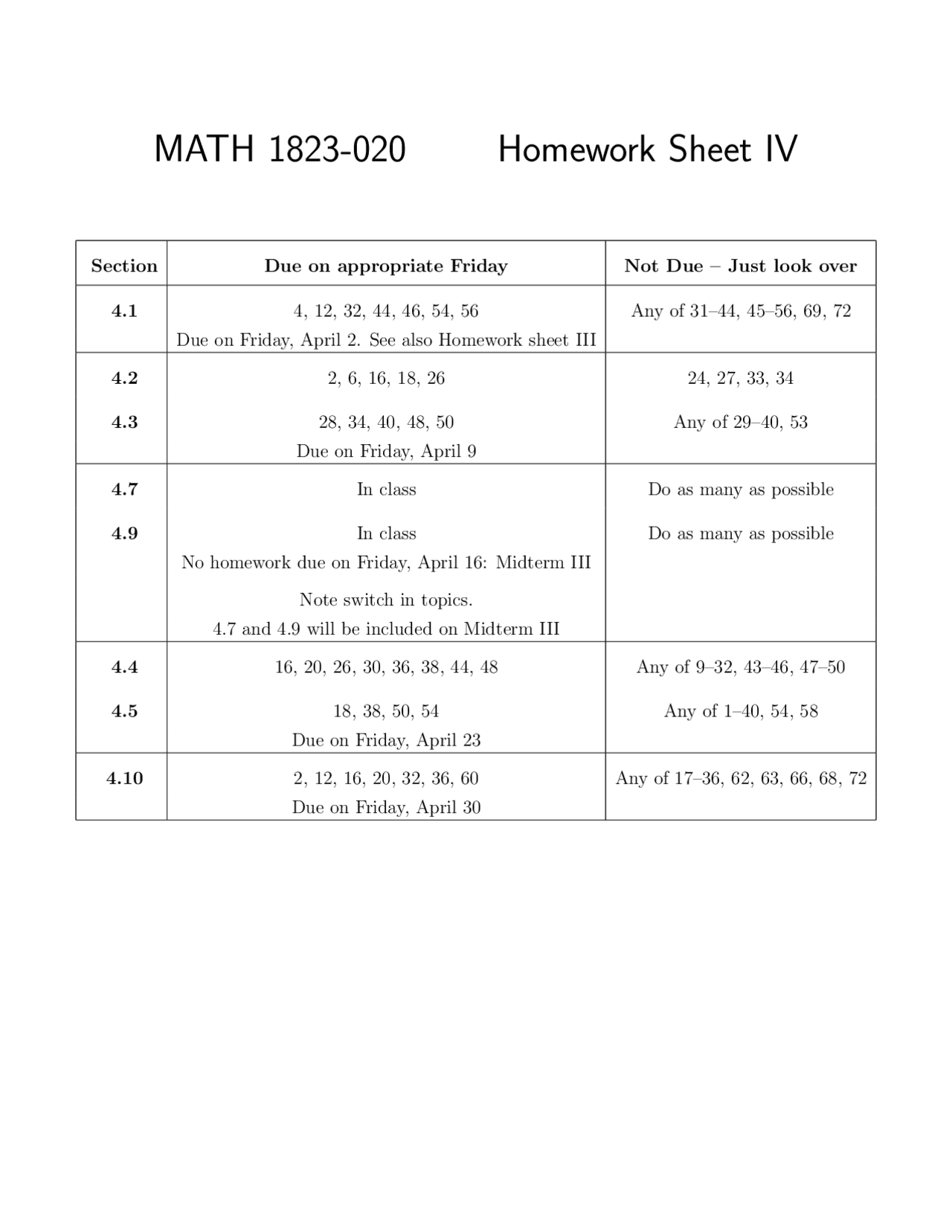 Homework Worksheet 4 Calculus And Analytic Geometry I Math 1823