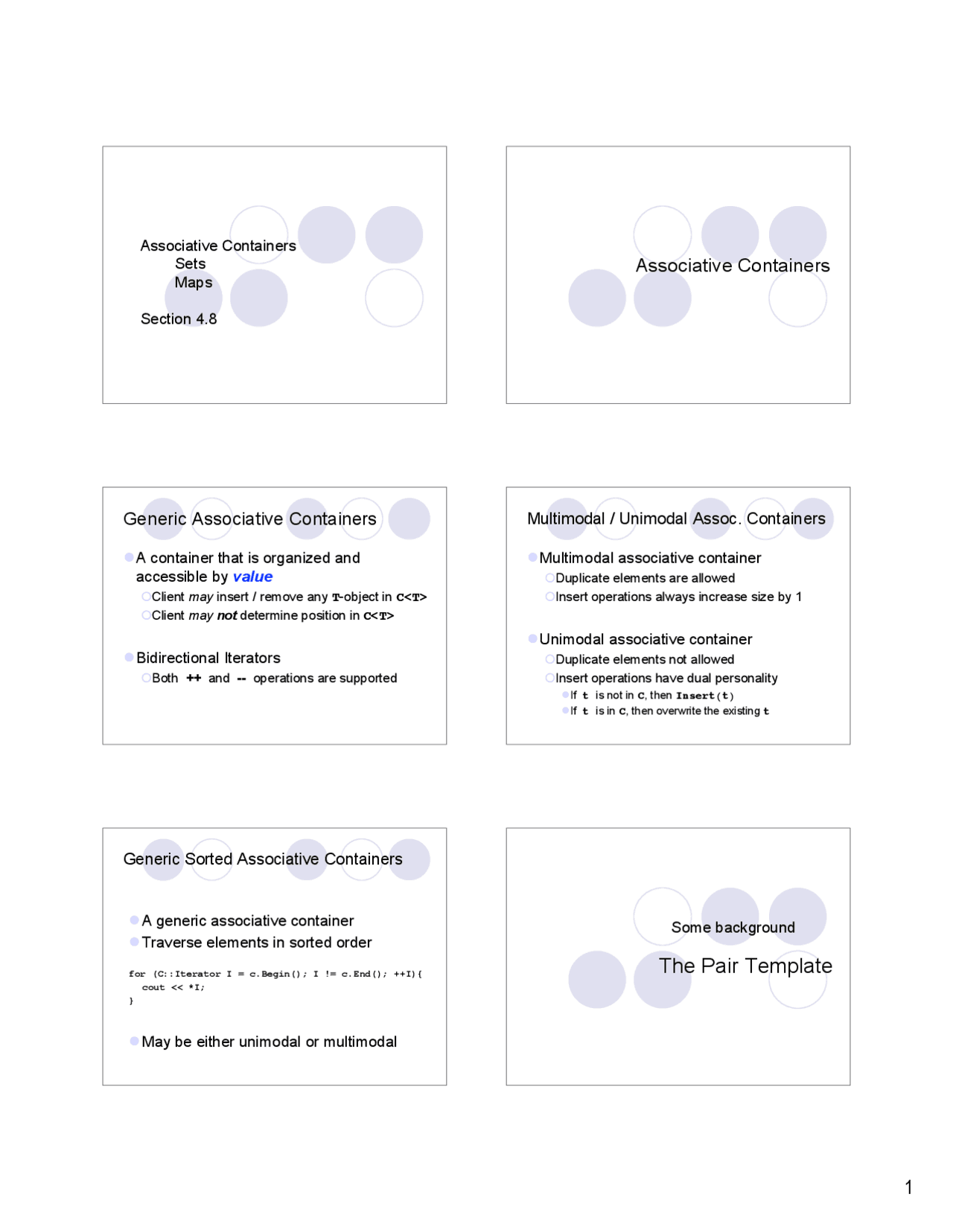 The Generic Associative Containers Set Maps Lecture Slides Cop 4530