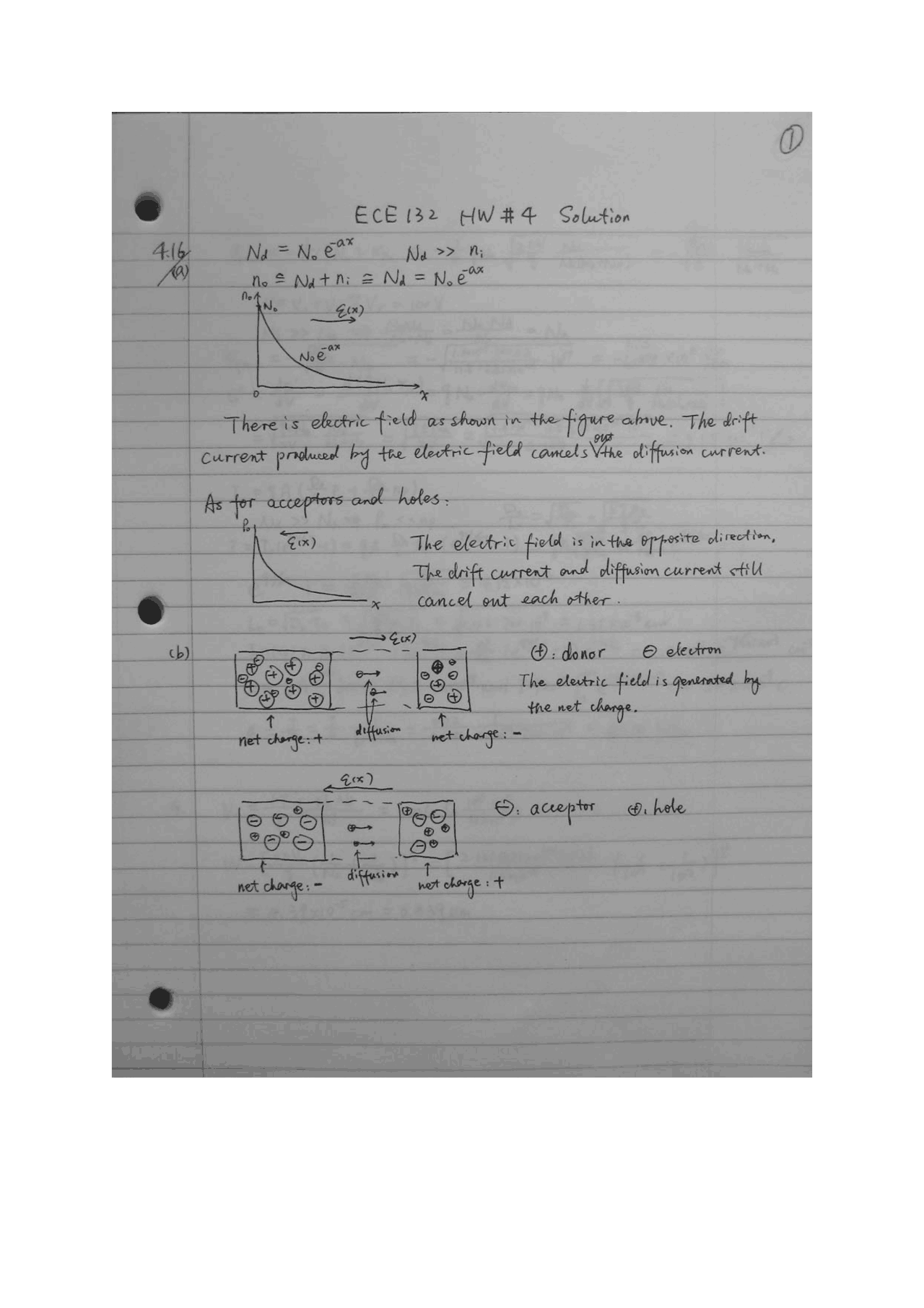 Homework 4 Solutions Introduction Electric Device Ece 132 Docsity