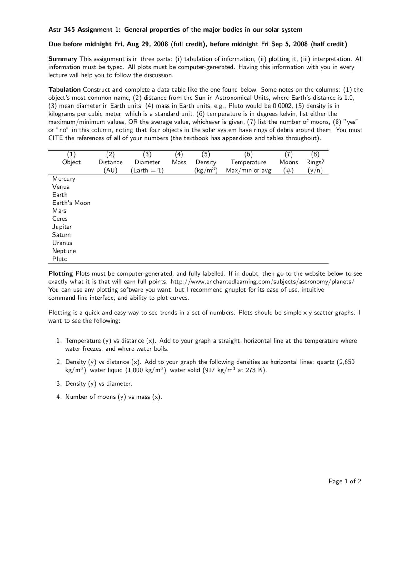 General Properties Of Major Bodies In Solar System Assignment 1