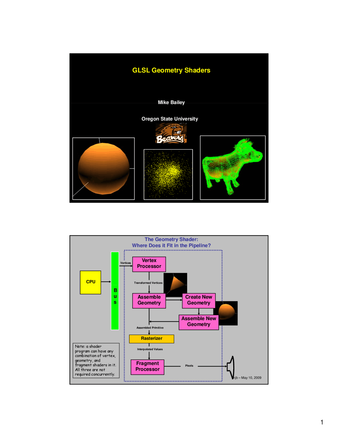 Lecture Slides On Glsl Geometry Shaders Cs 519 Docsity