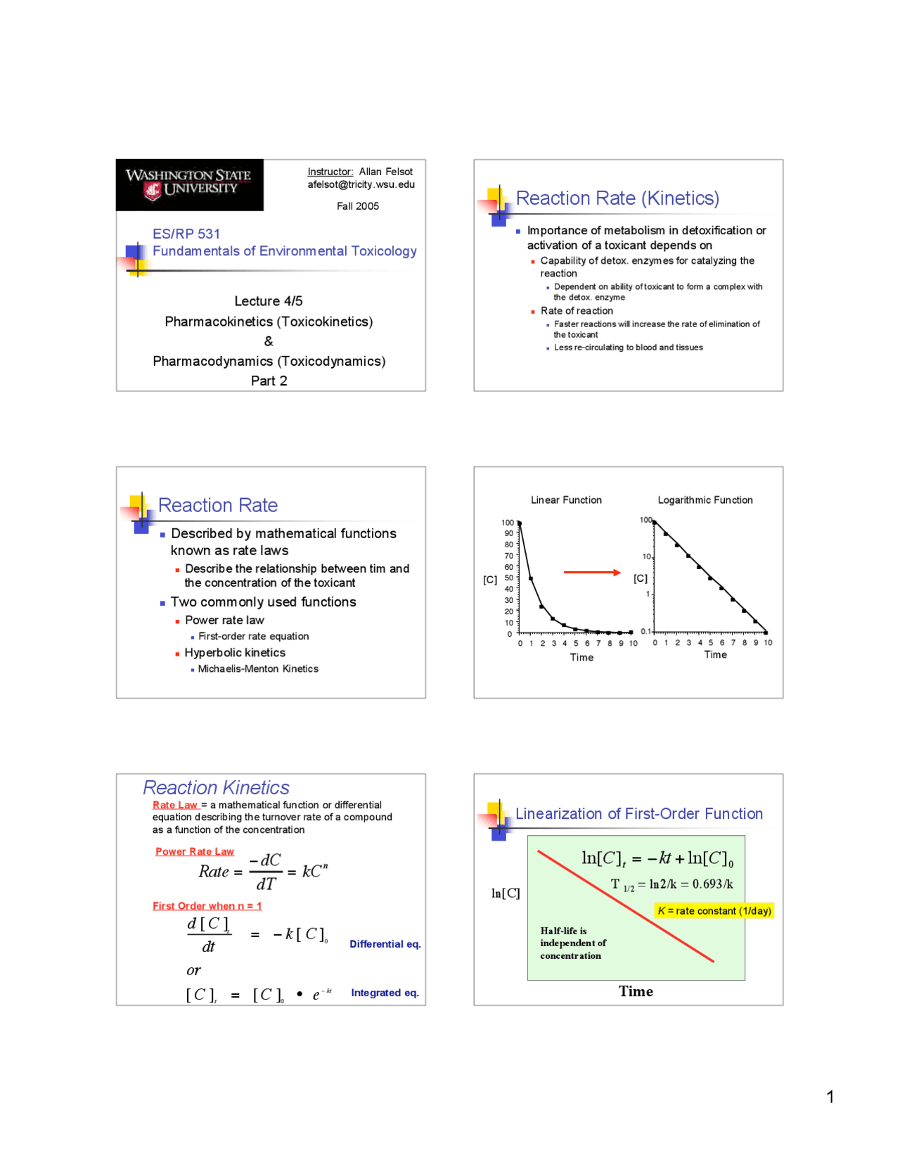 Pharmacokinetics and Pharmacodynamics - Lecture Slides | ES/RP 531 ...