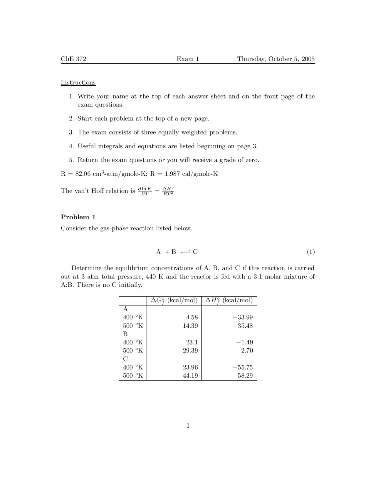 3 Solved Problems On Chemistry Reactor Analysis And Design Exam Che