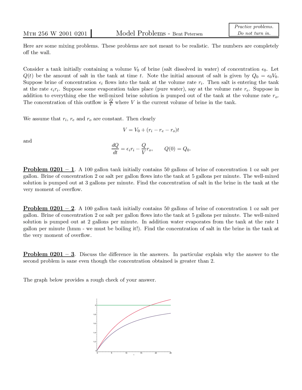 Practice Problems For Applied Differential Equations Mth 256 Docsity