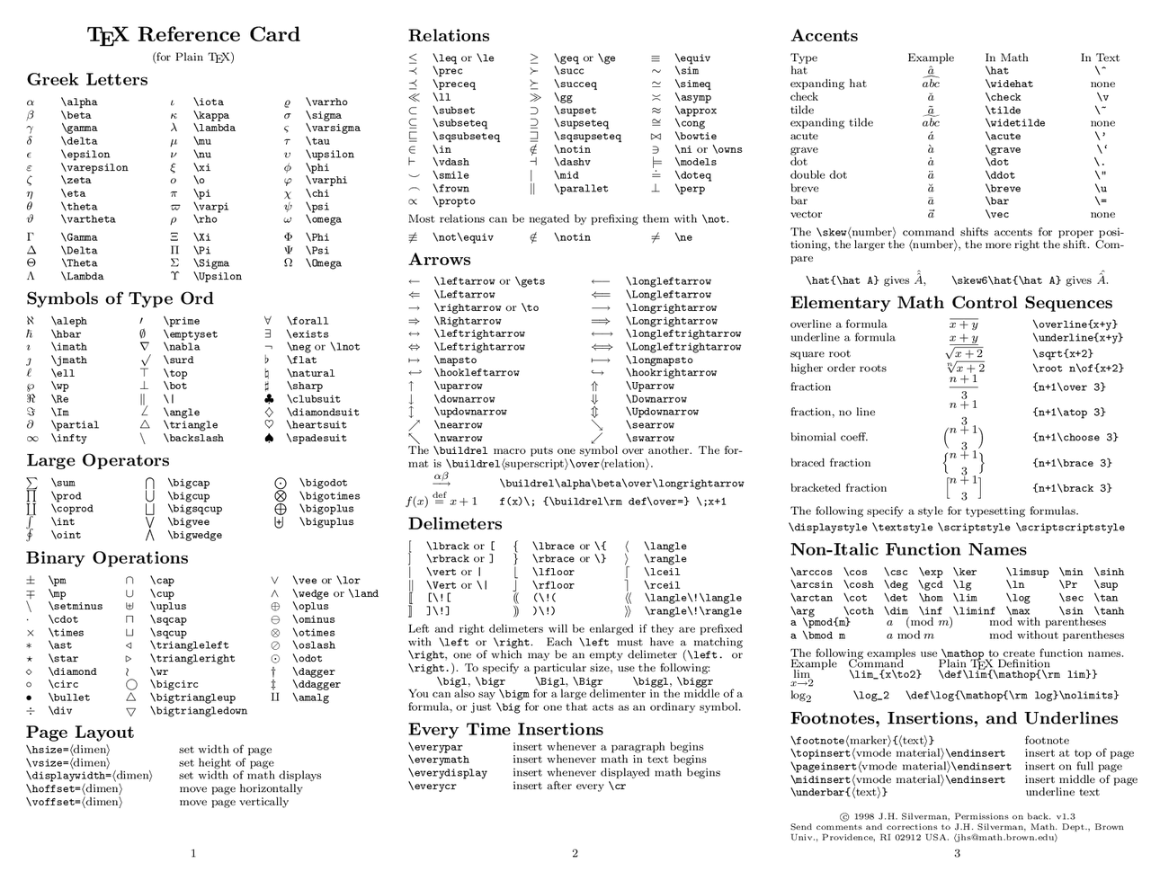 TEX Reference Card, Relations, Accents | N 1 - Docsity