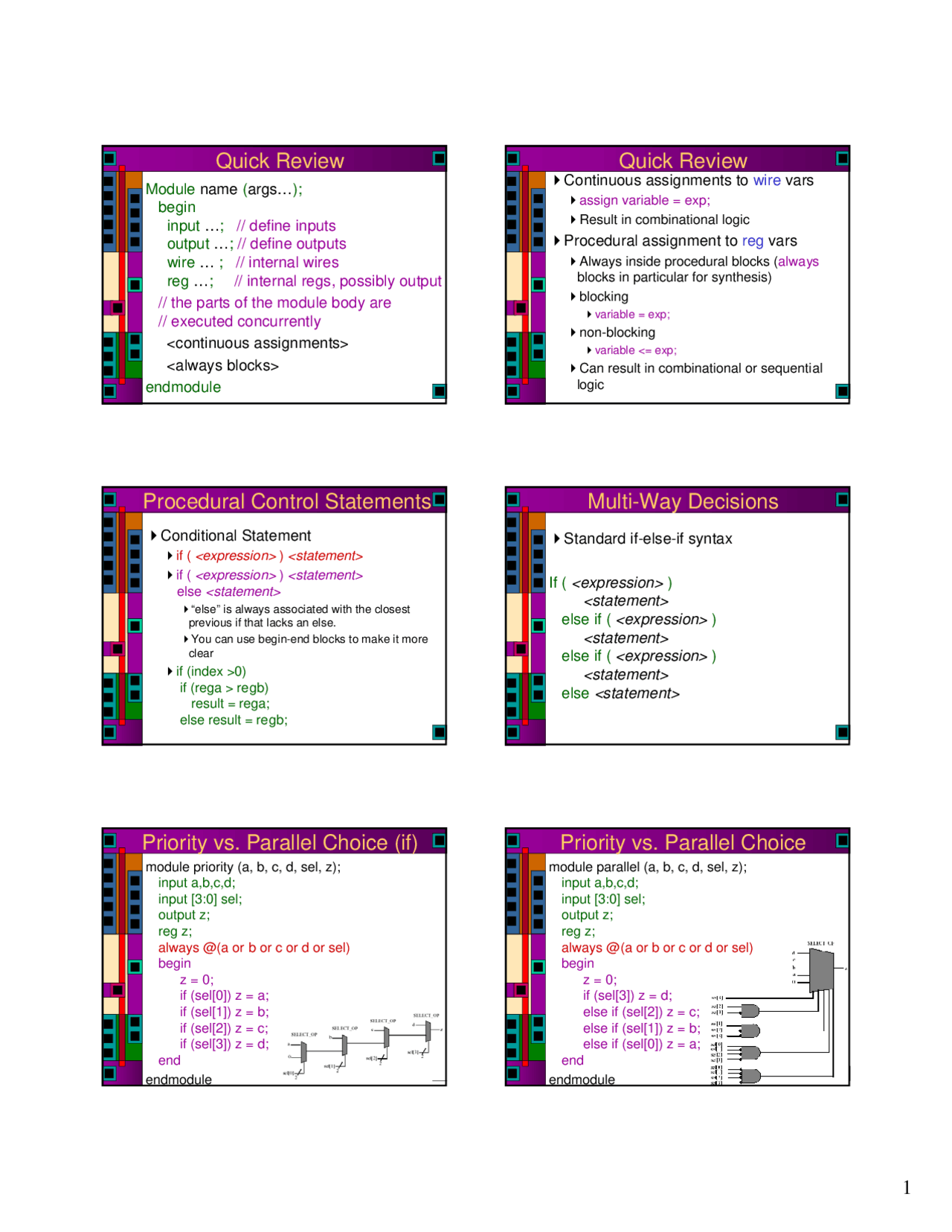 Review Sheet For Digital Vlsi Design Cs 5710 Docsity