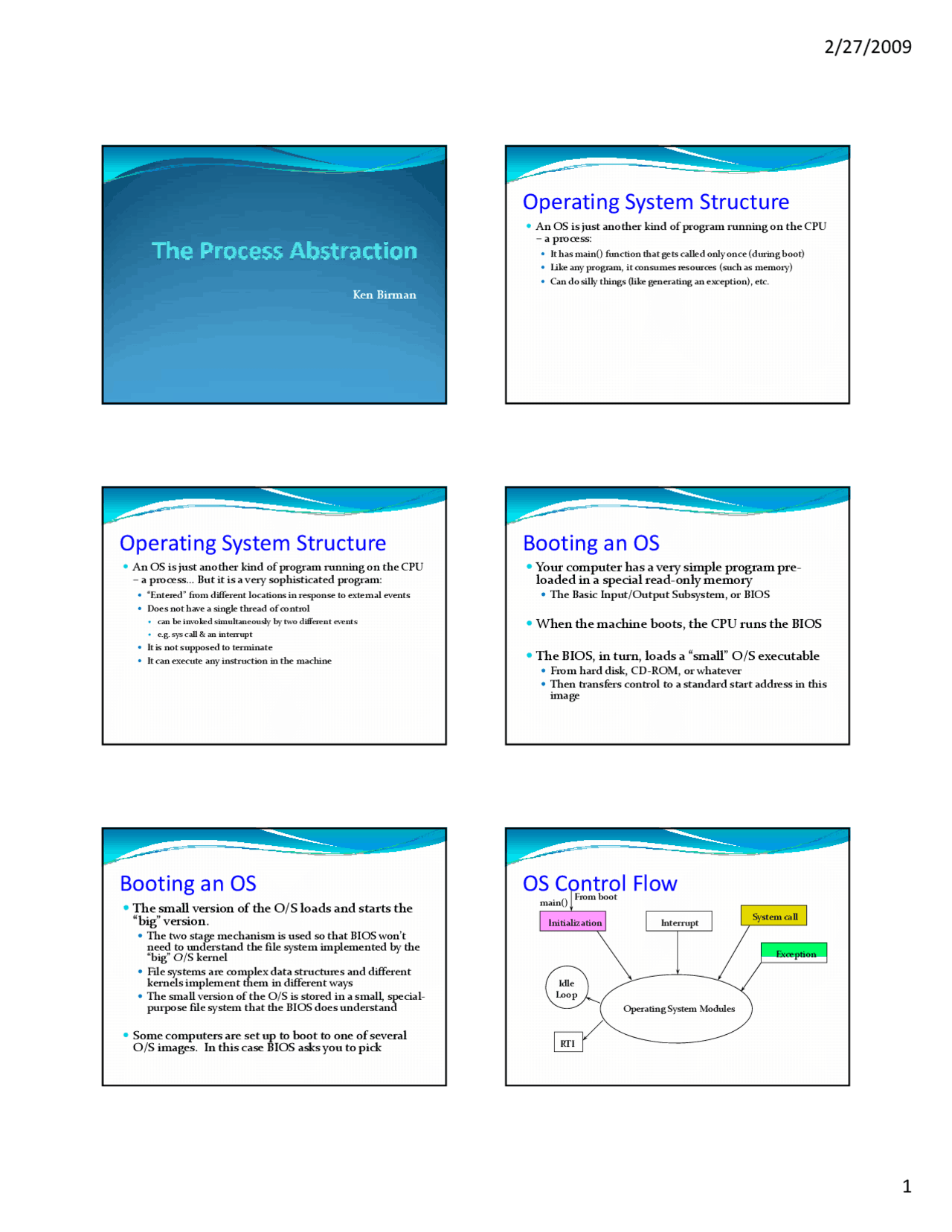 The Process Abstraction Lecture Slides Cs 4410 Docsity