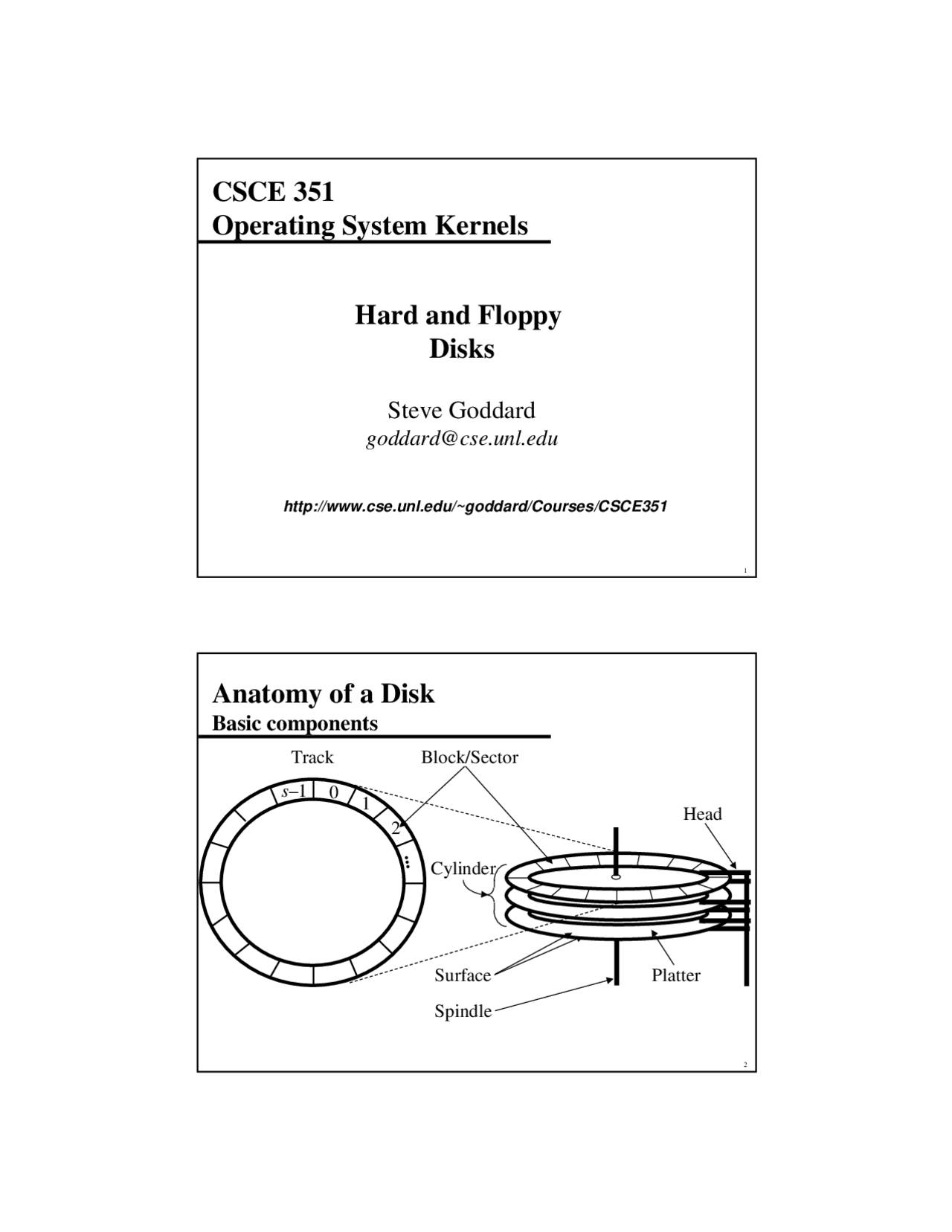 Lecture Slides On Hard And Floppy Disks Operating System Kernels Csce 351 Docsity