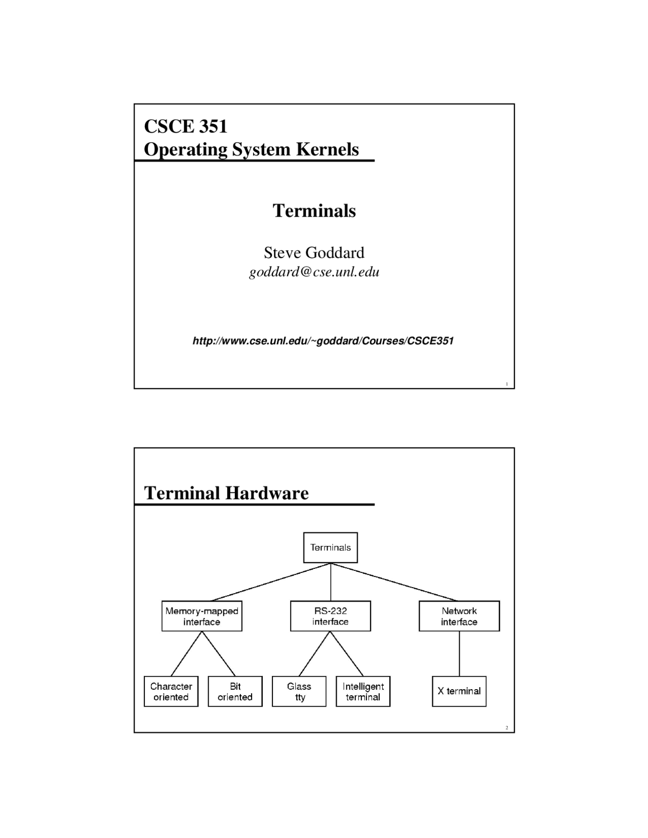 Lecture Slides On Terminals Operating System Kernels Csce 351 Docsity