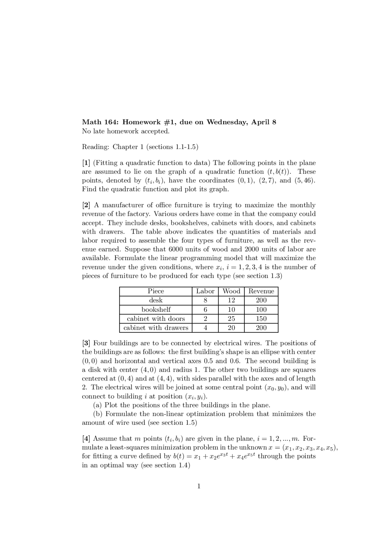 Assignment 1 Practice Optimization Math 0164 Docsity