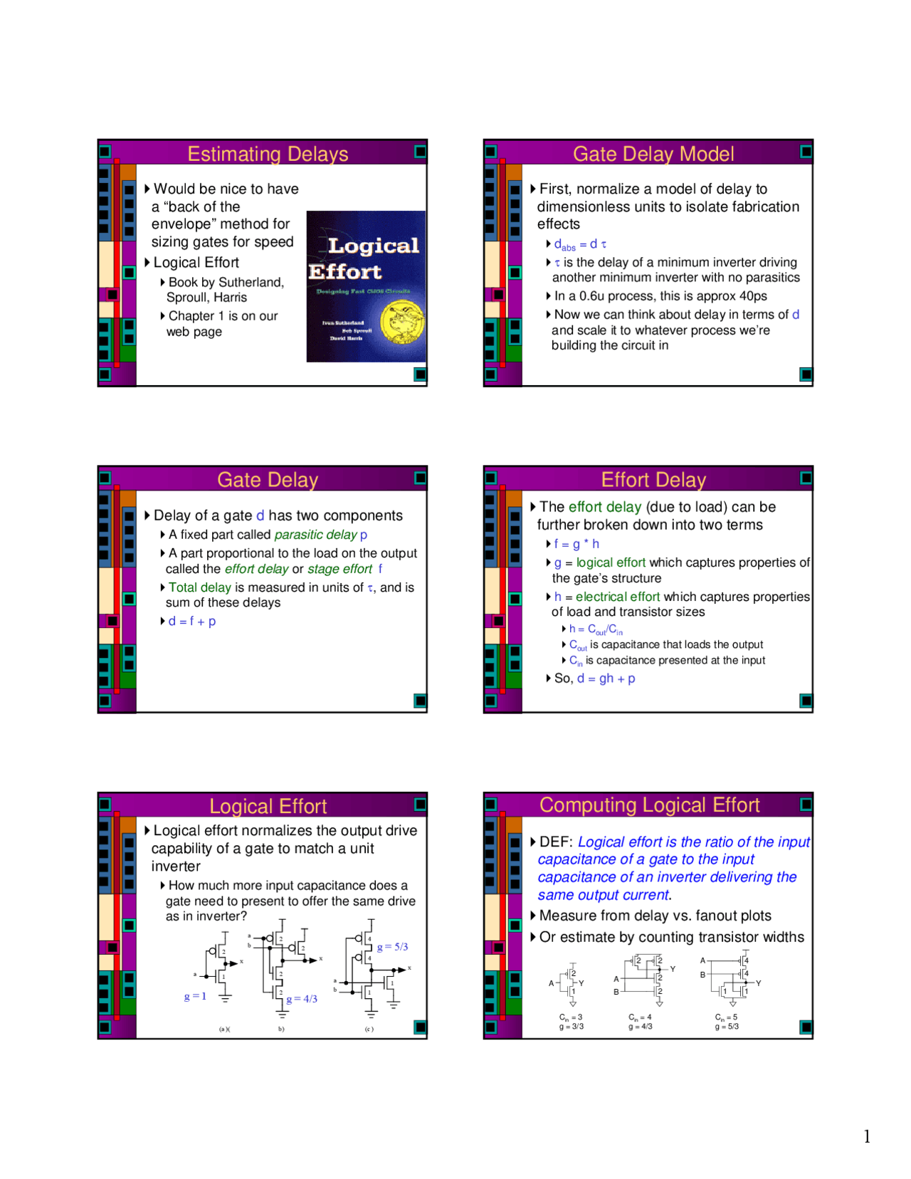 Lecture Slides On Logical Effort Digital Vlsi Design Cs 6710 Docsity