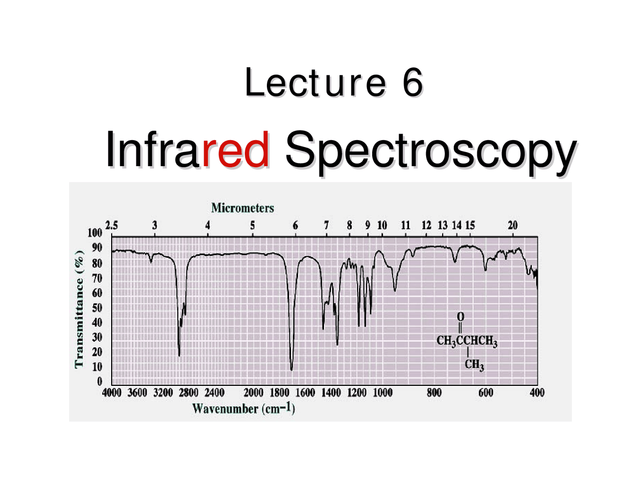 Infrared Spectroscopy Lecture Slides Ch 310n Docsity