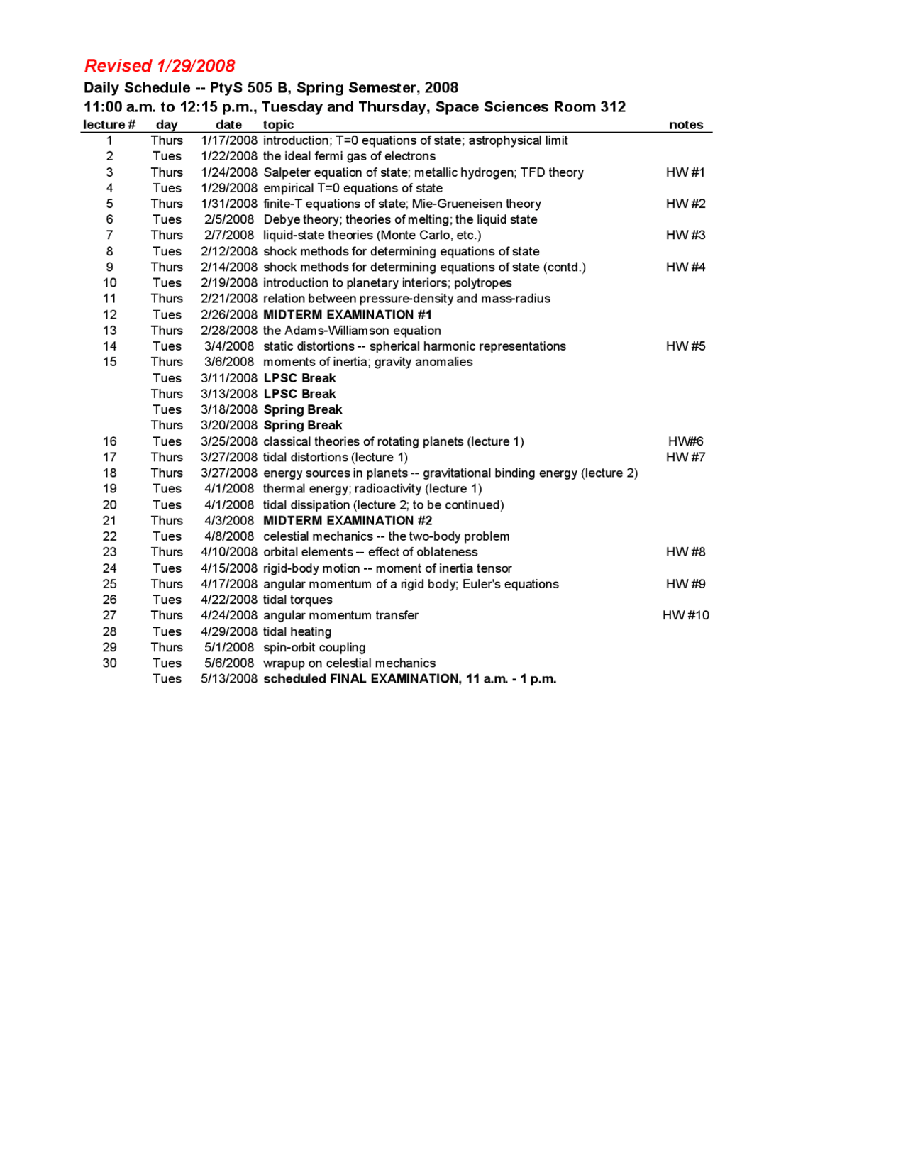 Daily Schedule For Spring Semester 2008 Lecture Notes Ptys 505a