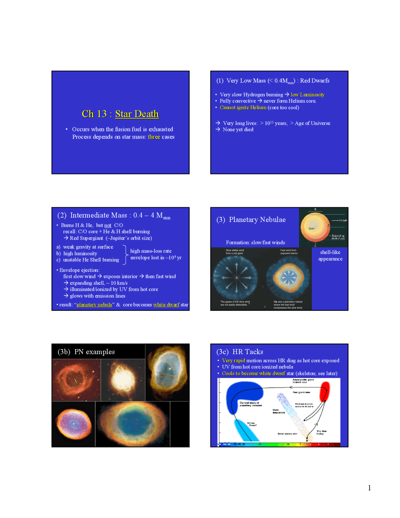 Star Death Stars Galaxies And The Universe Lecture Slides Astr