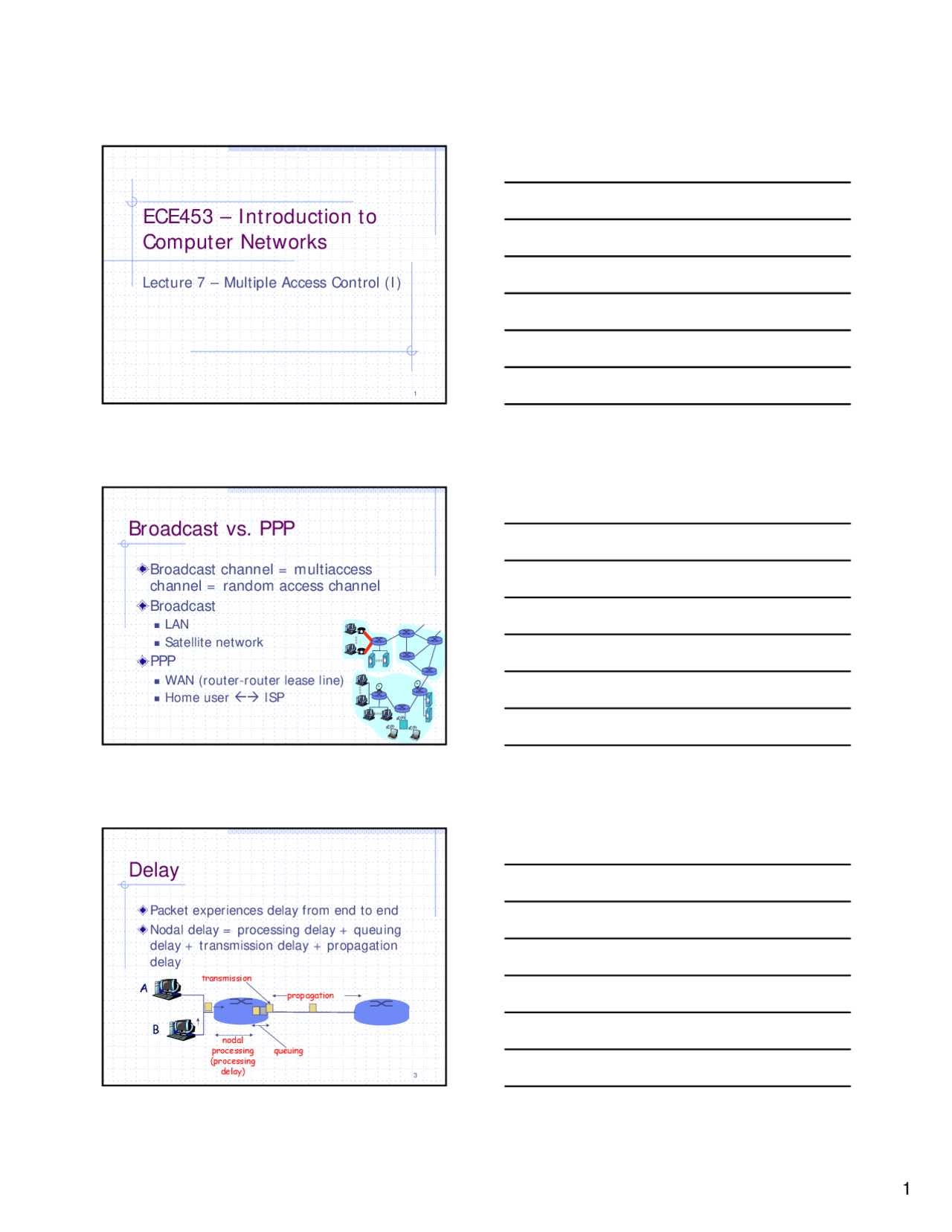 Multiple Access Control I Lecture Slides Ece 453 Docsity