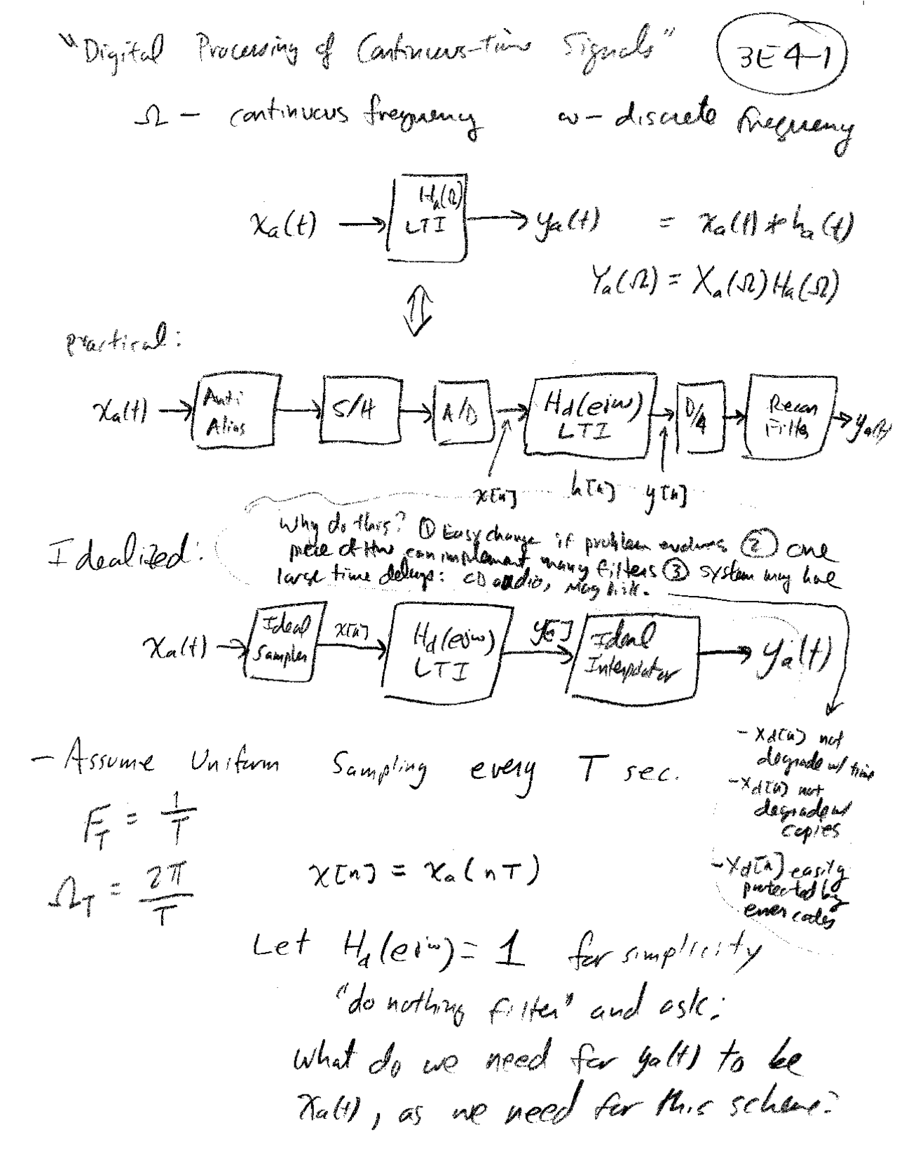 Digital Processing Of Continuous Time Signals Handwritten Notes Ece