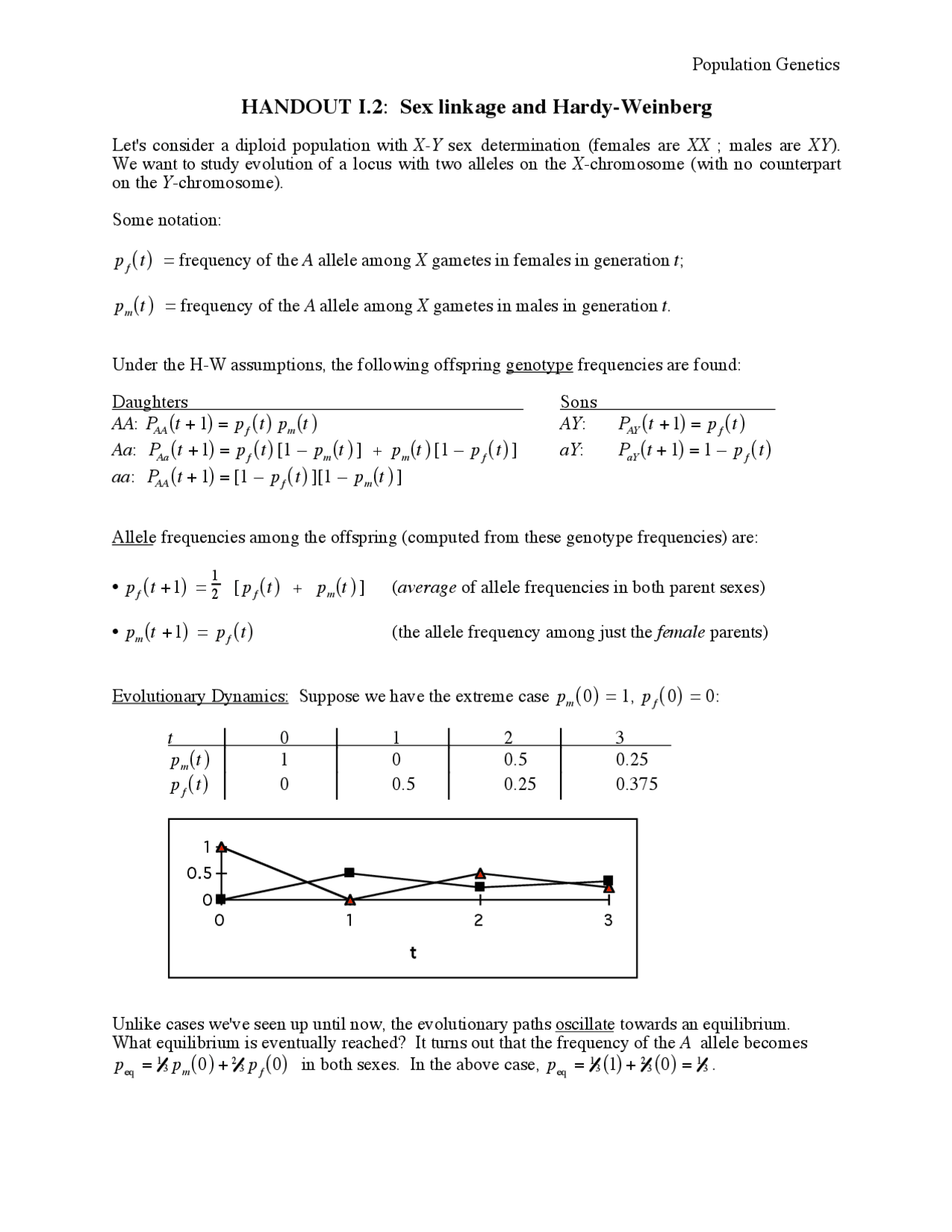 Sex Linkage And The Hardy Weinberg Lecture Notes Biol 519 Docsity