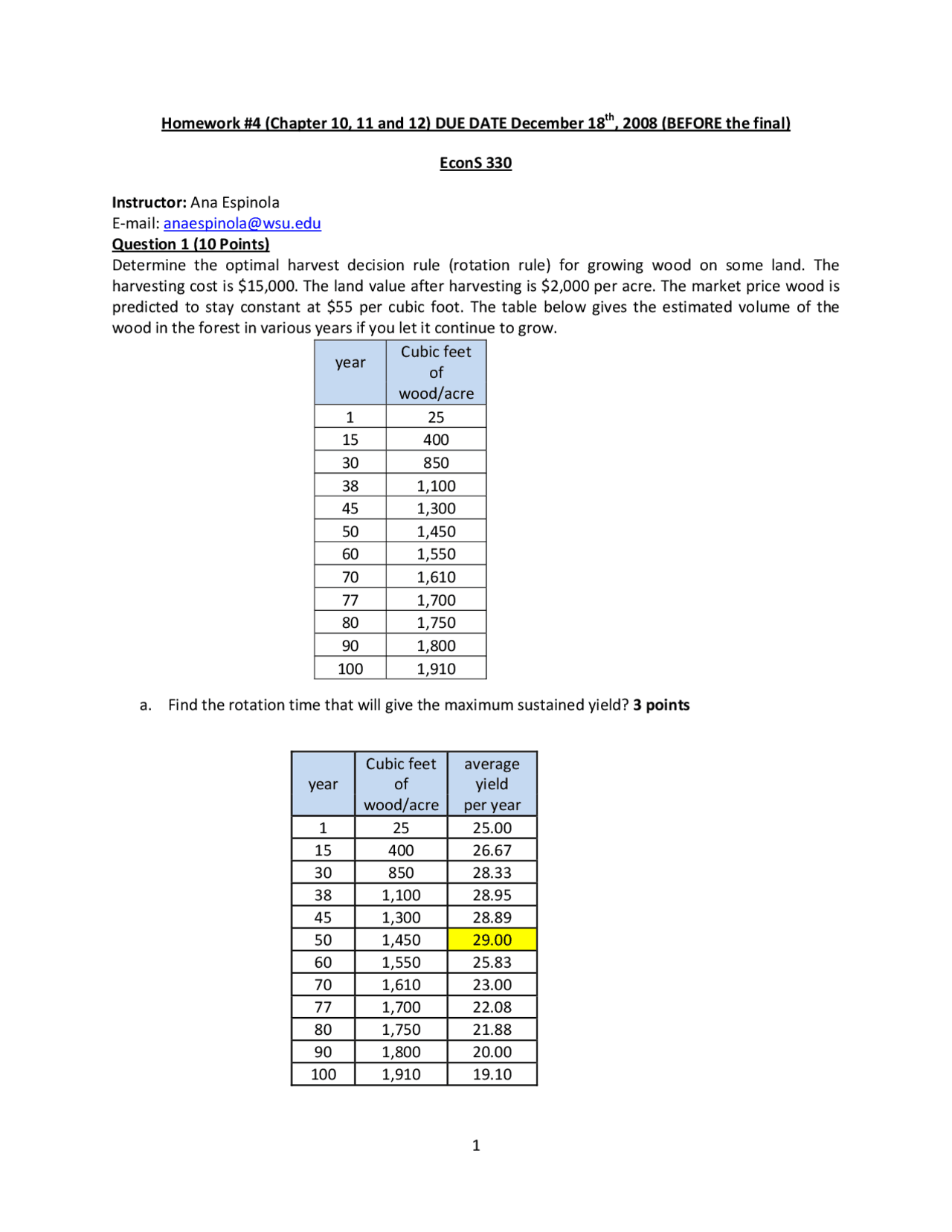 Assignment 4 Solved Questions Natural Resource Economics Econs 330