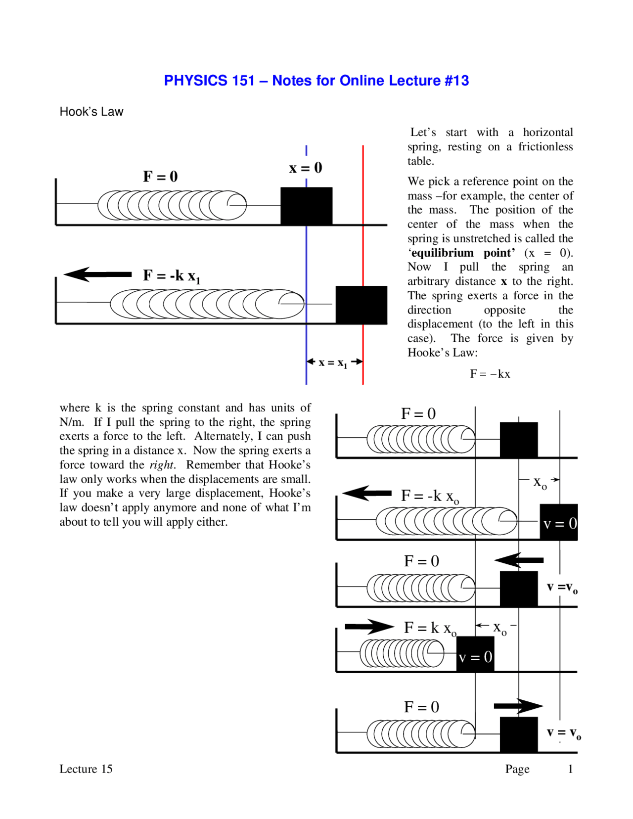 Hookes Law Elements Of Physics Notes Phys 151 Docsity