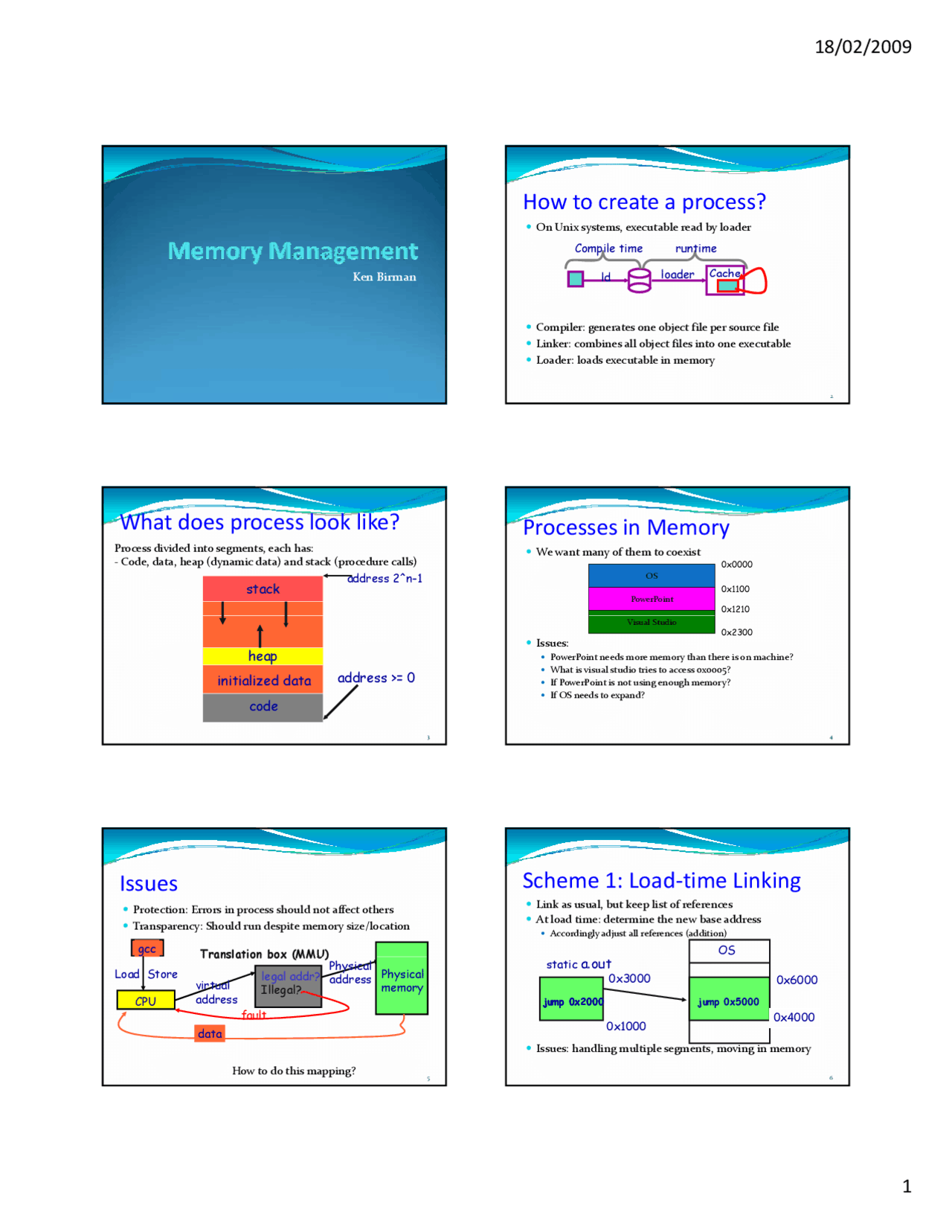 Lecture Slides On Memory Management Operating Systems Cs 4410 Docsity
