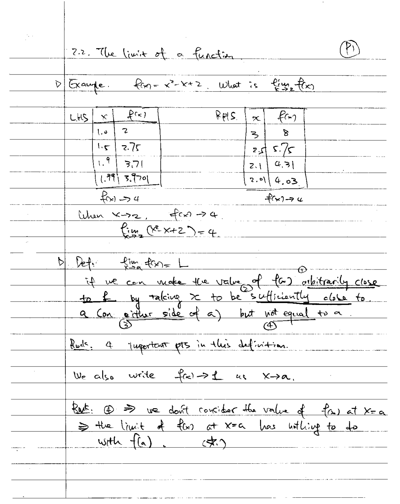 The Limit Of The Function Handwritten Notes M 408k Docsity