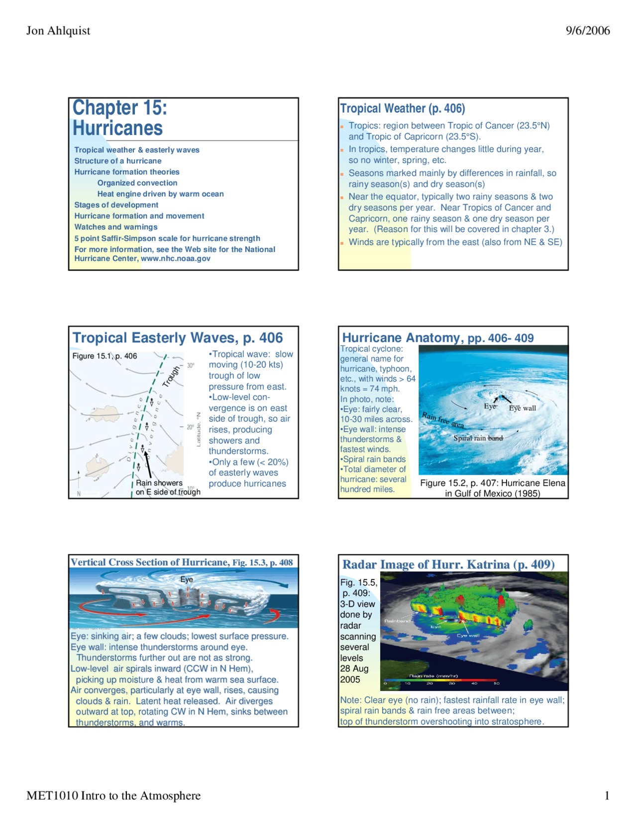 Hurricanes Honor Introduction Atmosphere Lecture Slides Met 1010