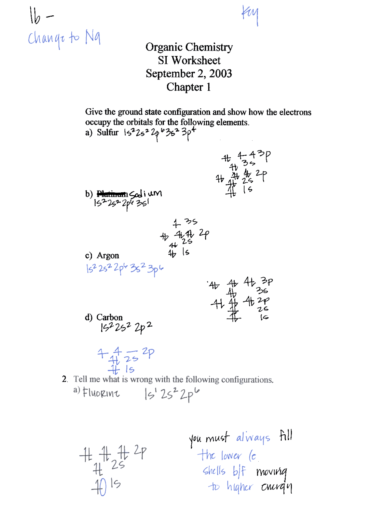 7 Solved Questions On Elements Of Electrons Worksheet Che 2201