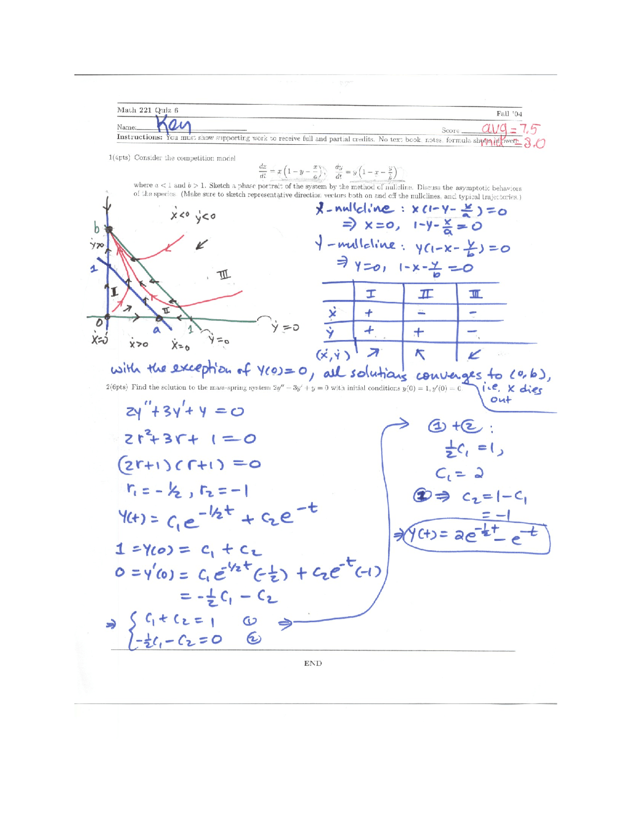 Quiz With Solutions Key Differential Equations Math 221 Docsity