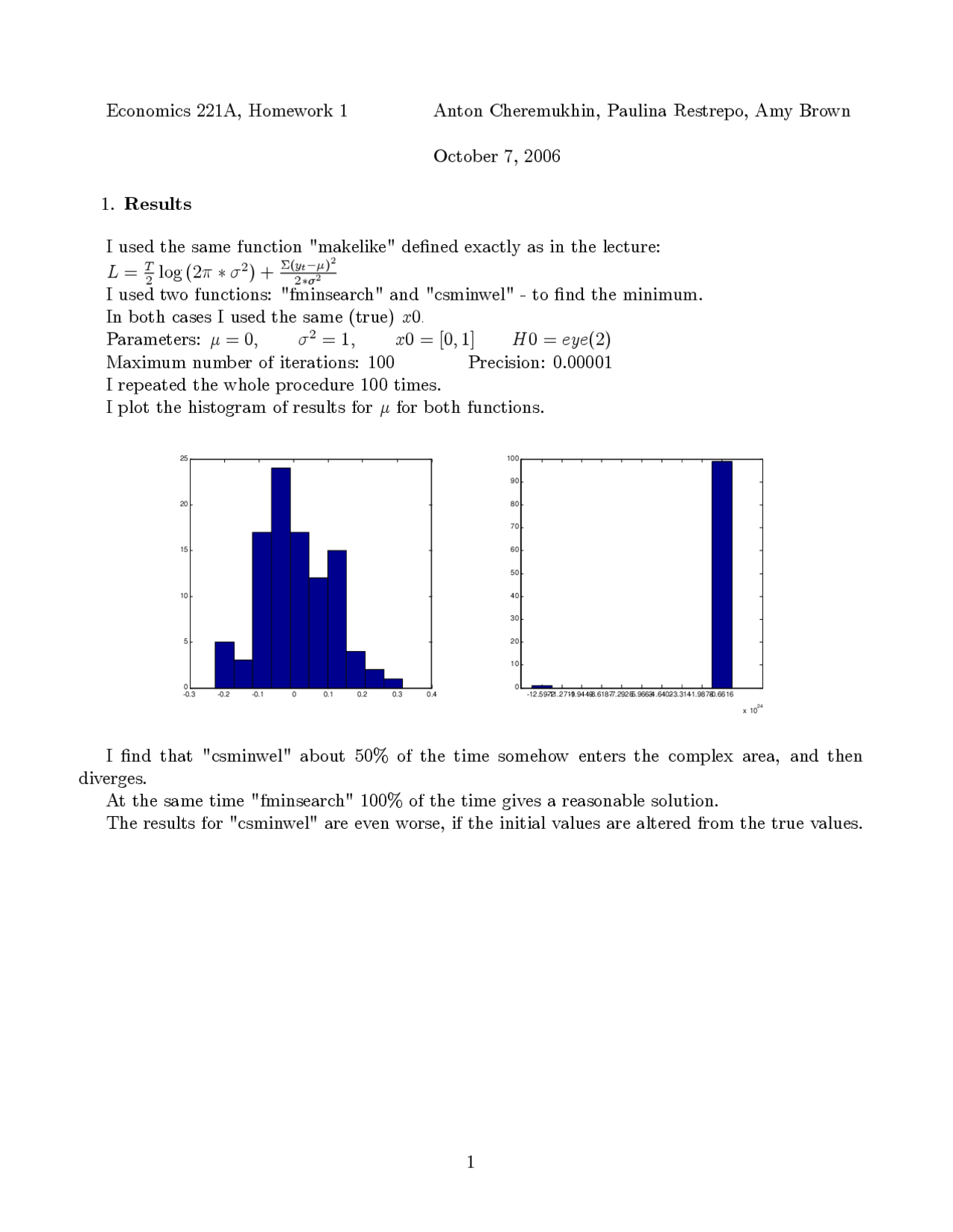 Solved Questions For Assignment 1 Microeconomic Theory Econ 221a
