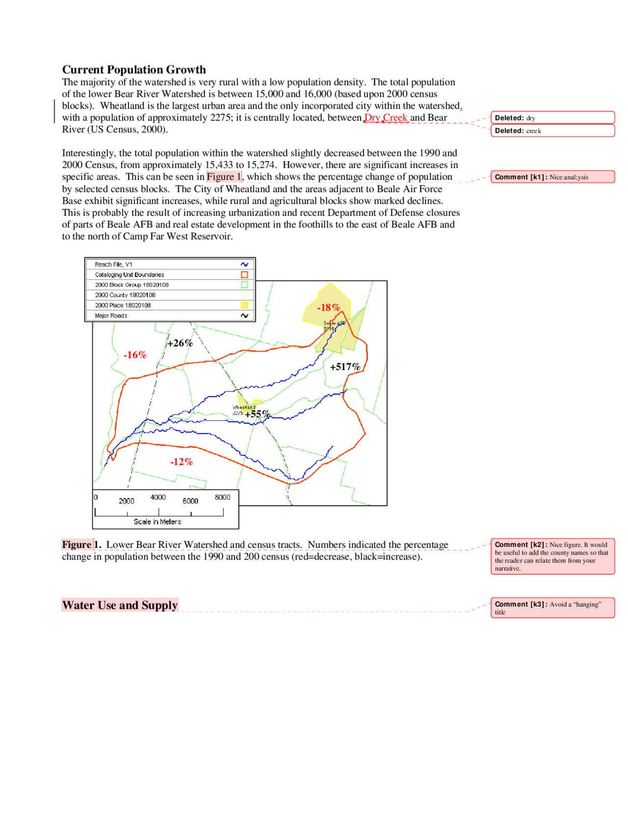 Current Population Growth Watershed Qualitative Management Thesis