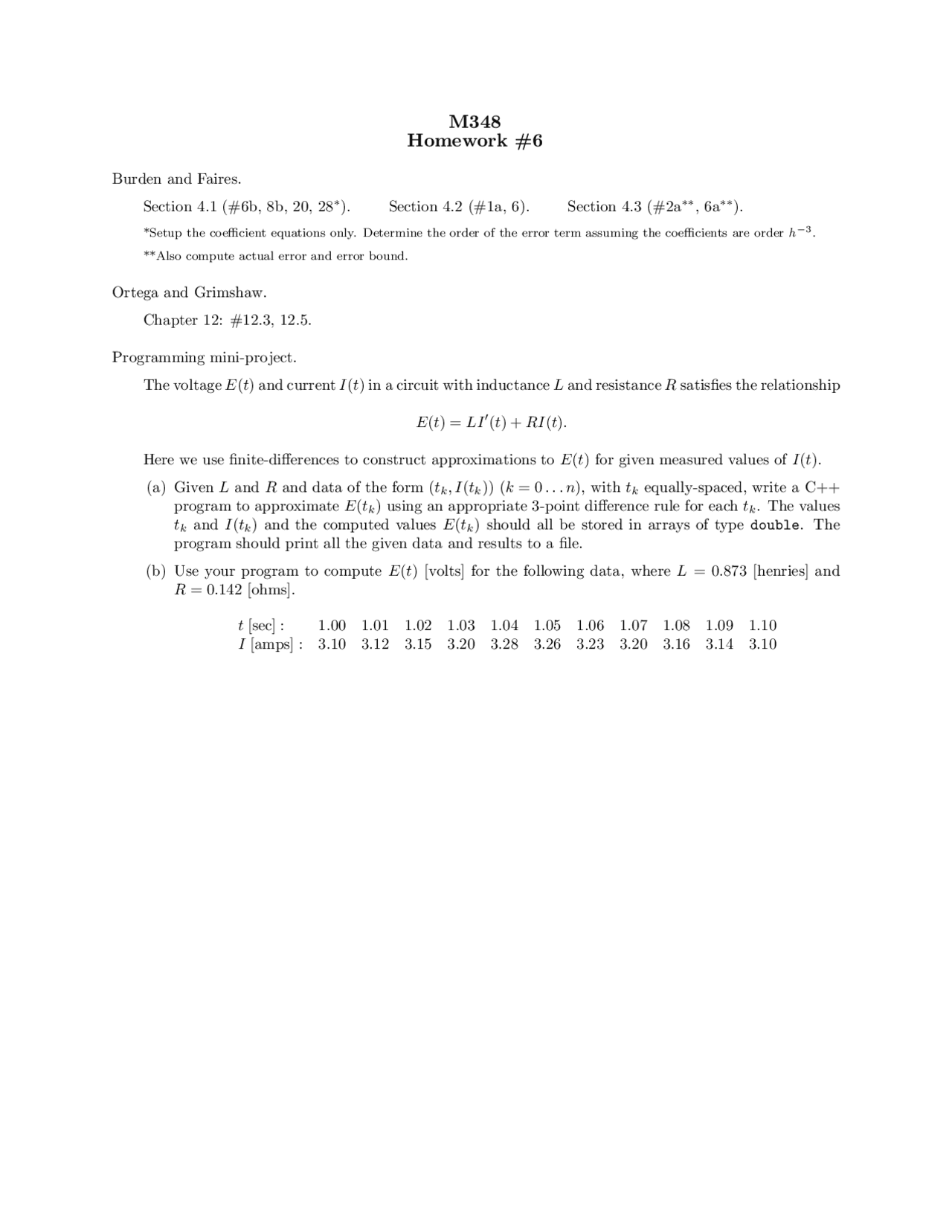 Science Computation In Numerical Analysis Homework 6 M 348 9528
