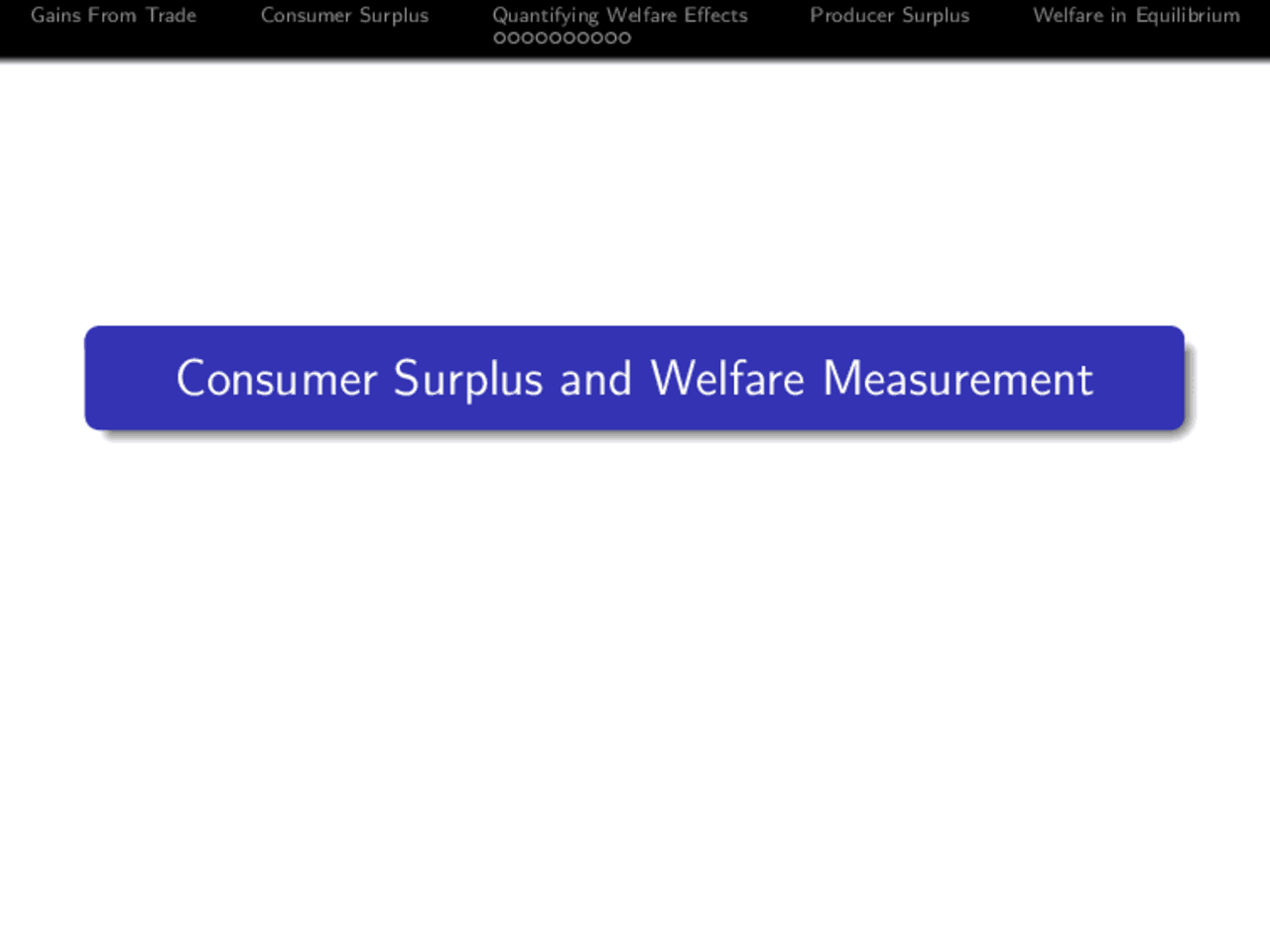 Consumer Surplus And Welfare Measurement Microeconomic Theory Econ