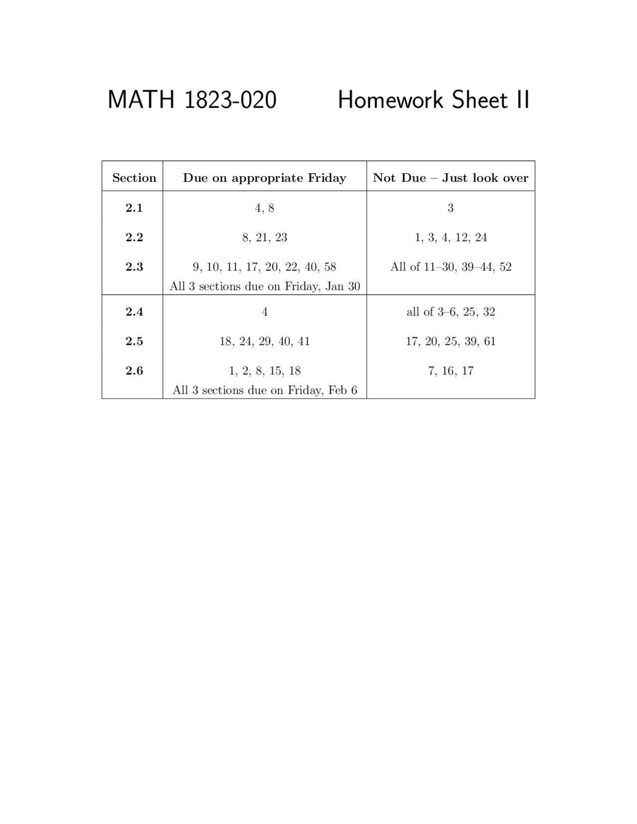 Homework Sheet Ii Calculus And Analytic Geometry I Math 1823 Docsity