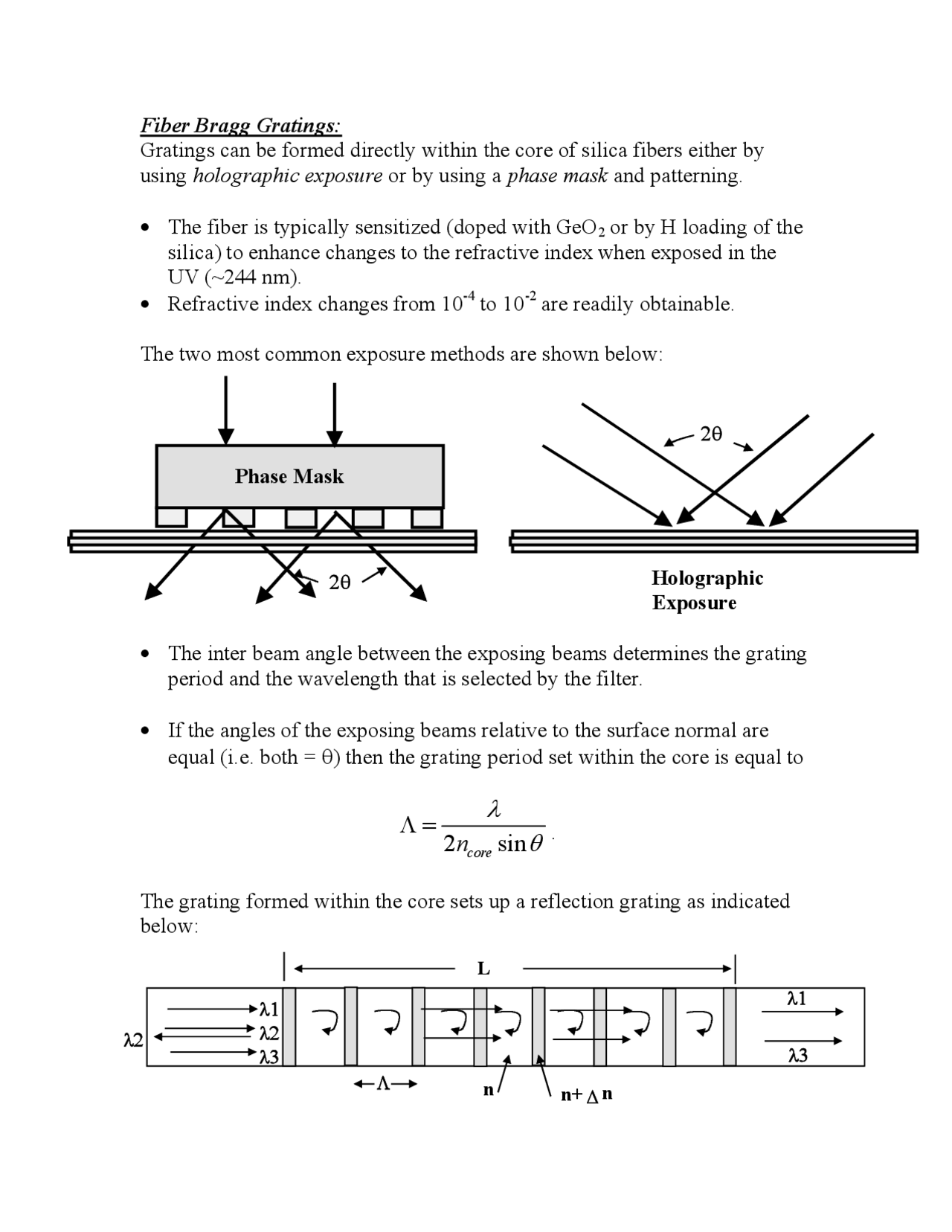 Notes On Fiber Bragg Gratings Holography And Diffractive Optics Ece