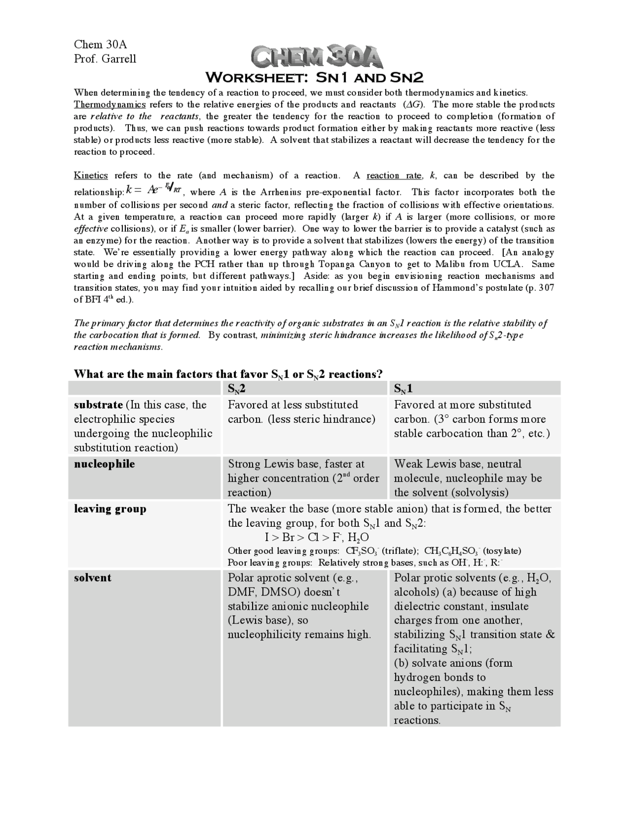 Worksheet: SN1 and SN2 - Organic Chemistry I: Structure and Reactivity ...