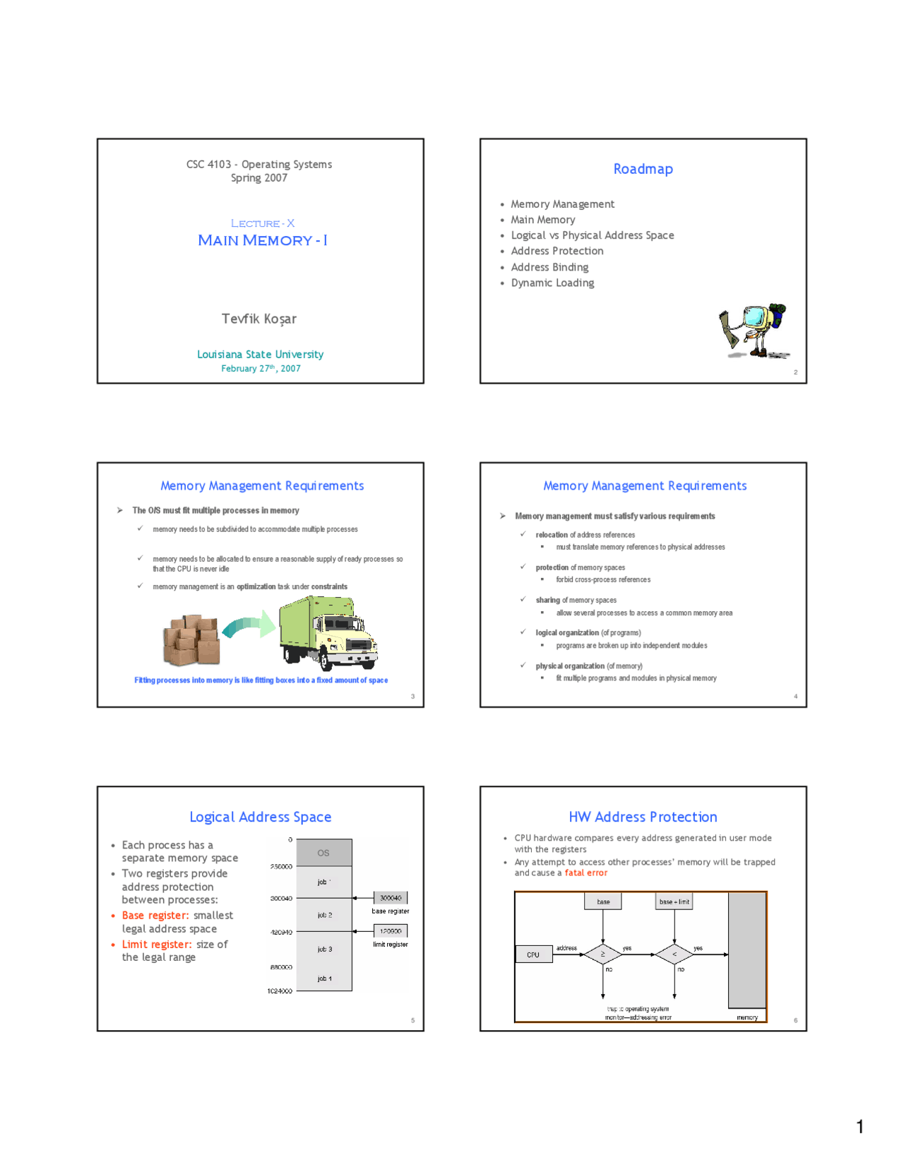 Lecture Slides On Main Memory I Operating Systems Csc 4103 Docsity